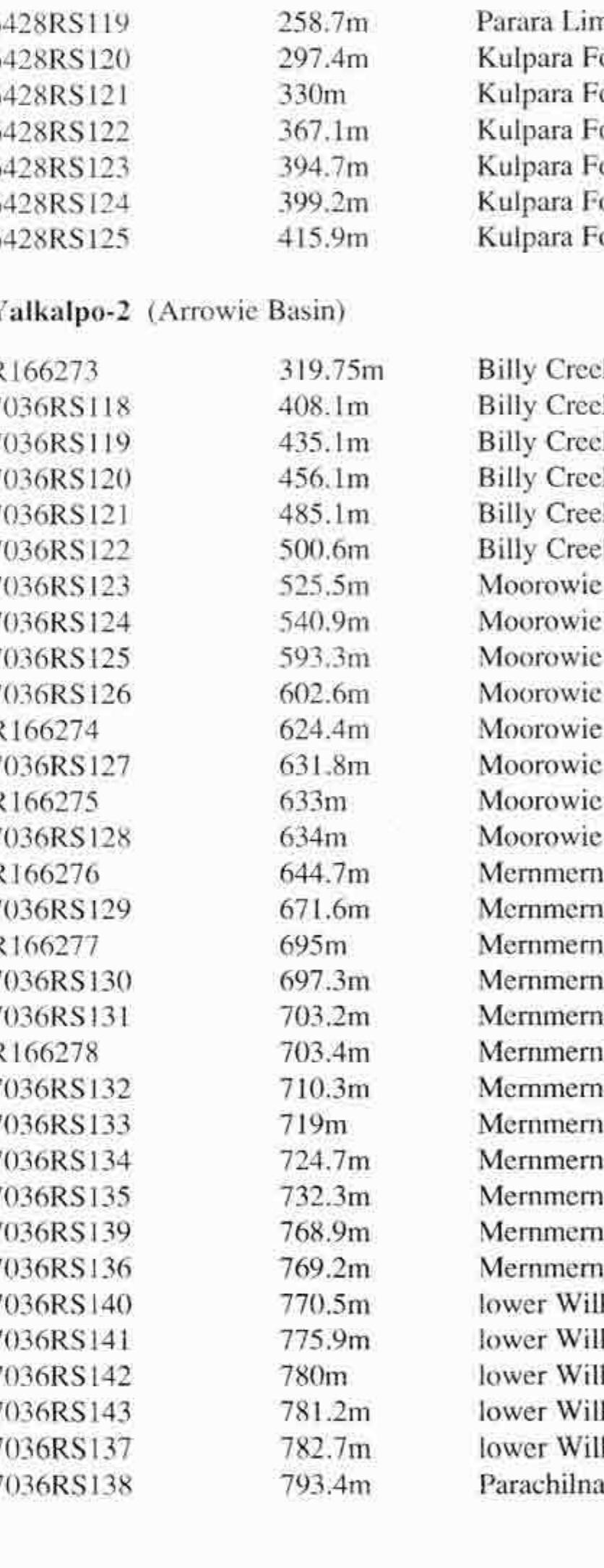 Table 26 - The Cambrian biostratigraphy of the Stansbury