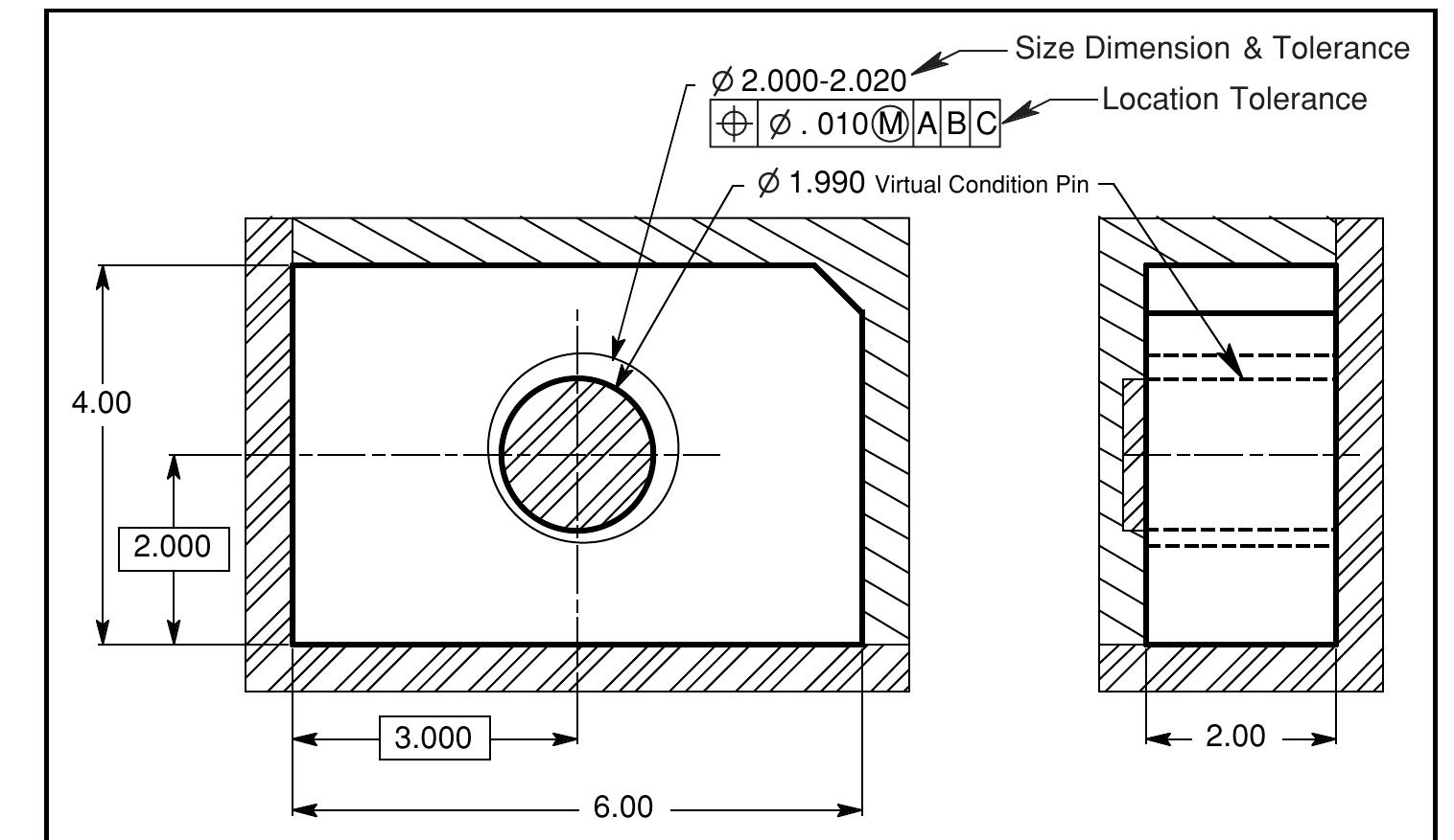 -6 inspecting a size feature with a position tolerance at