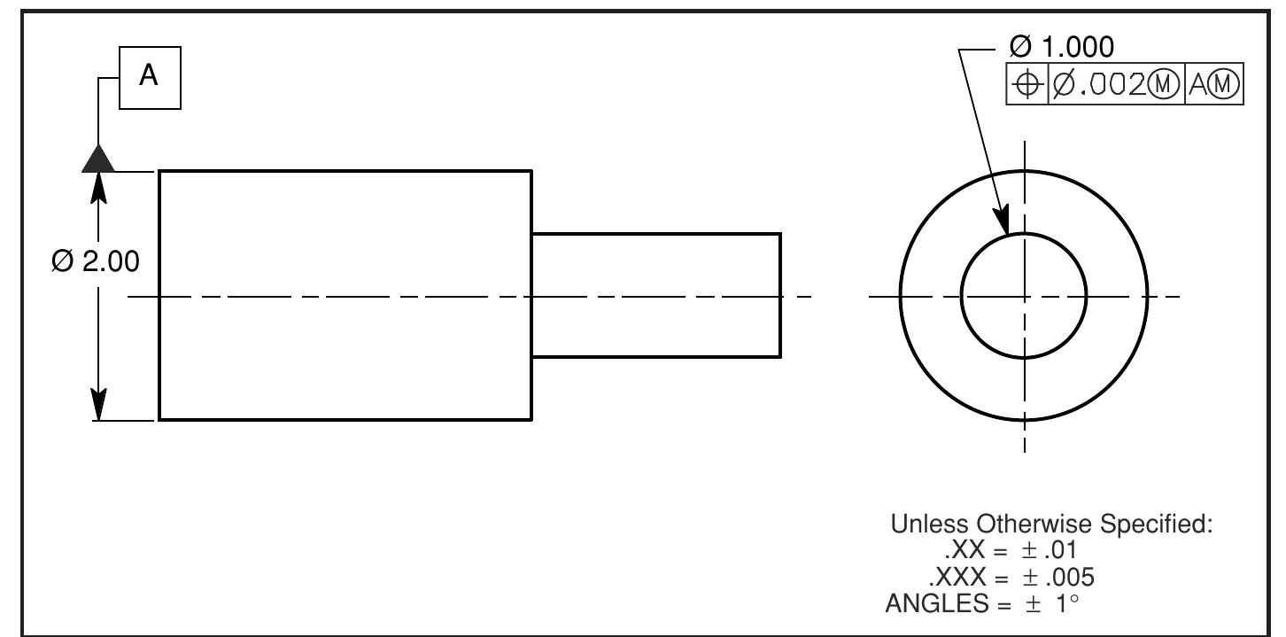 -2 two surfaces of revolution toleranced for coaxiality.