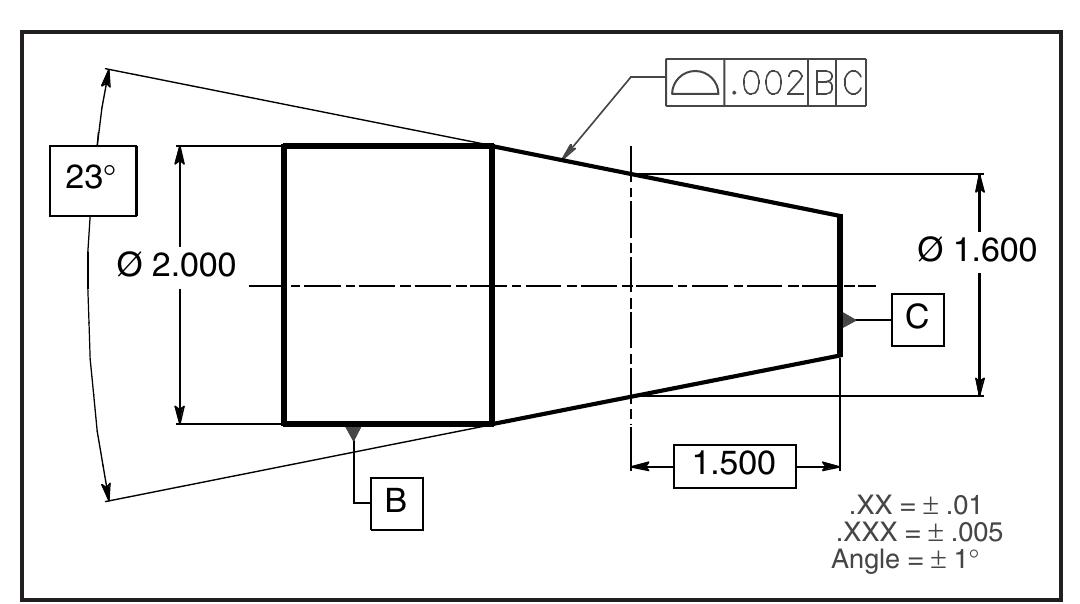 Figure 171 - from Geometric Dimensioning Tolerancing For