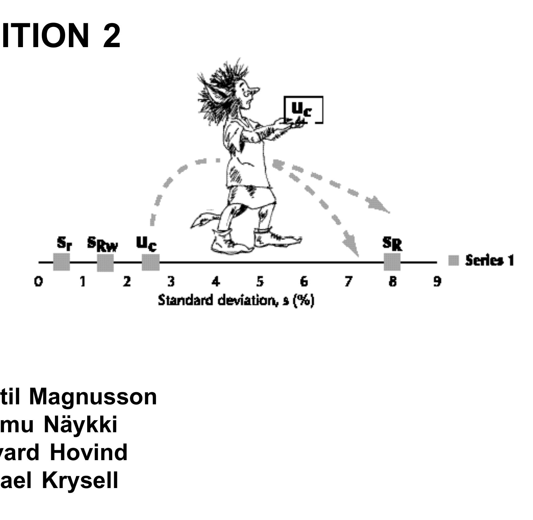 Figure 1 - HANDBOOK FOR CALCULATION OF MEASUREMENT