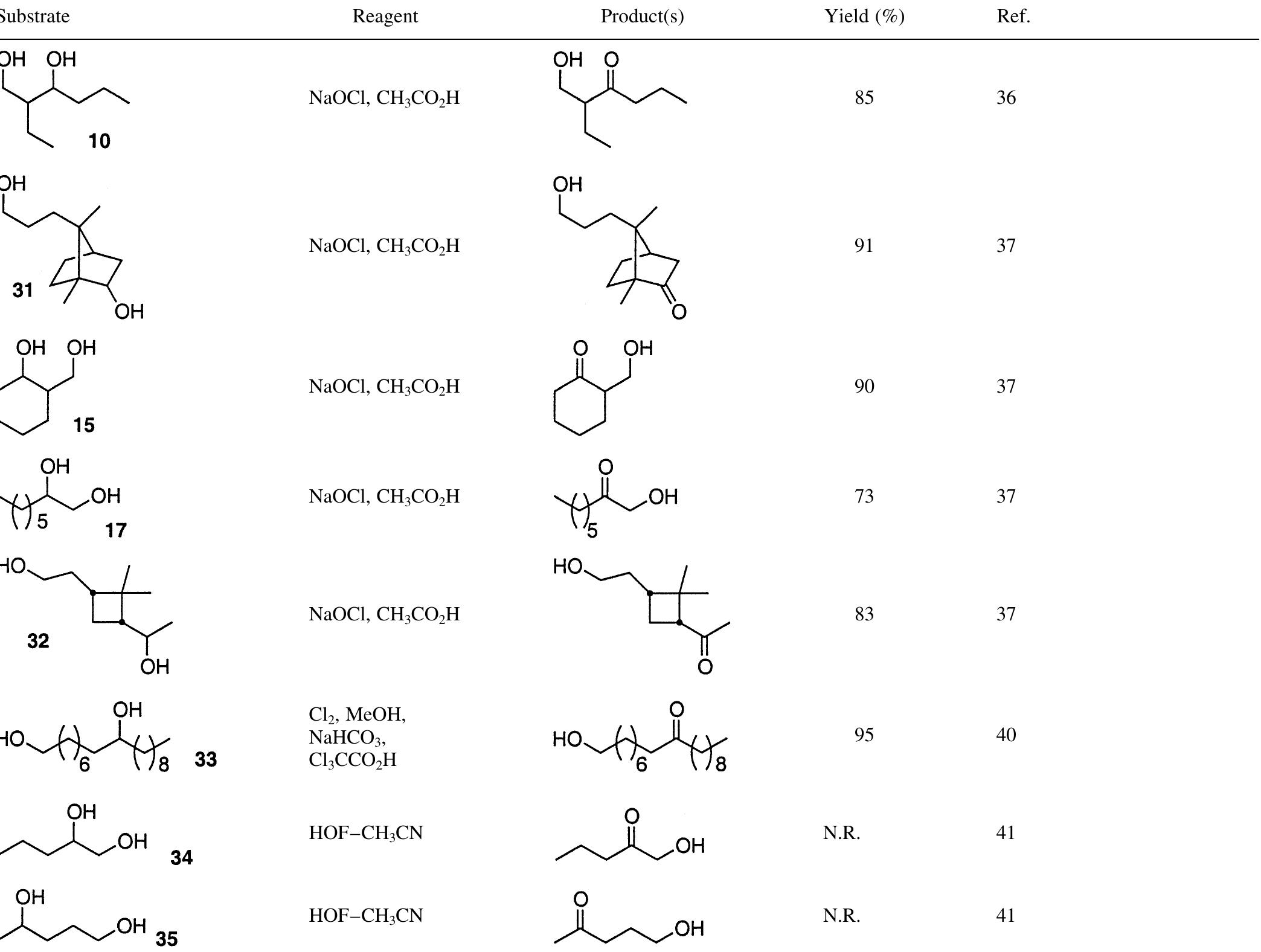 Selective oxidation of secondary alcohols with hypohalite