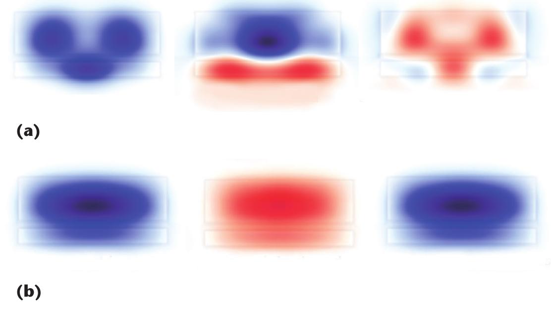 Figure 5 - from Python Bindings for the Open Source