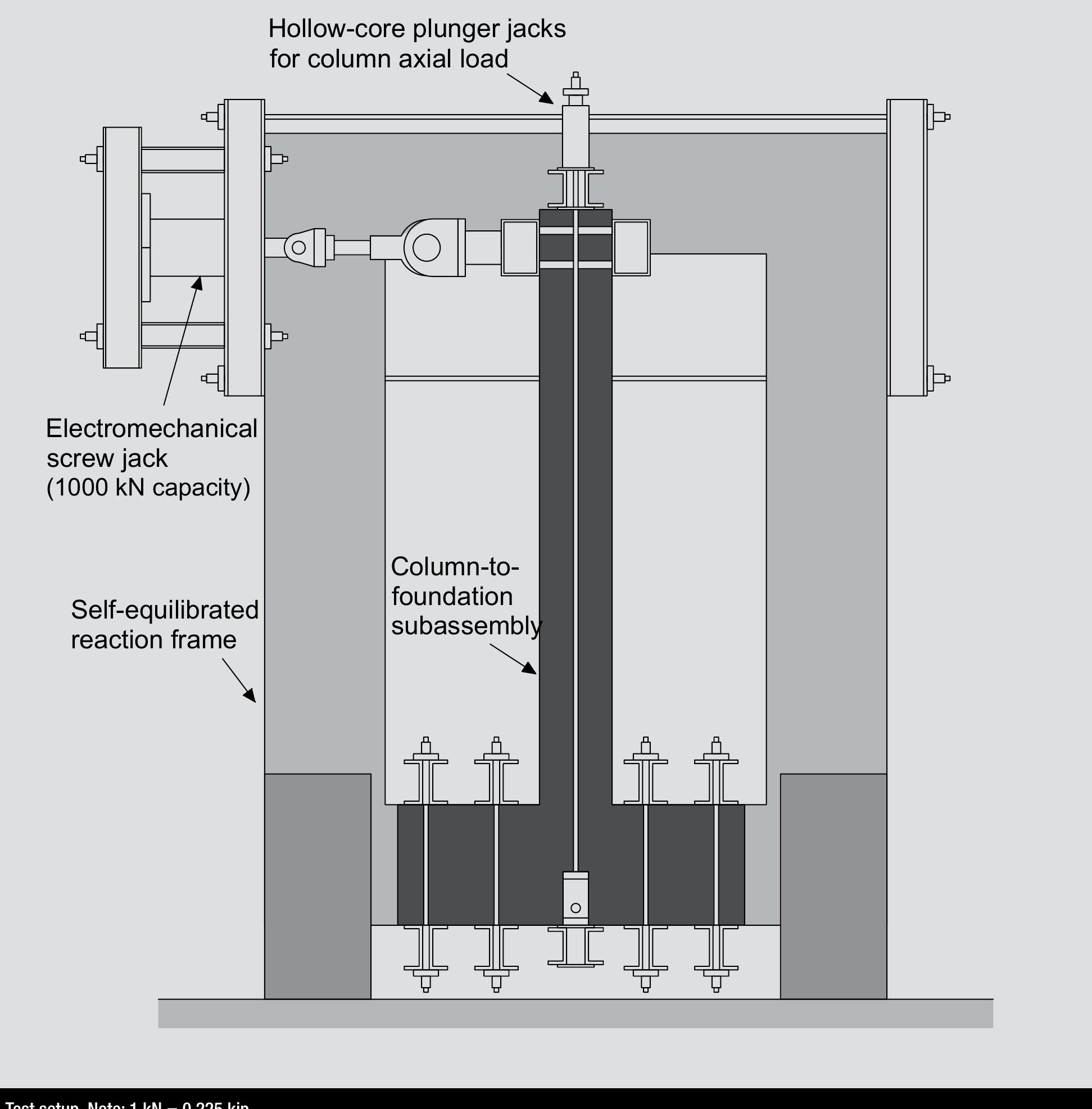 Used inside the sleeves, retrofitted connection for gs4ur,