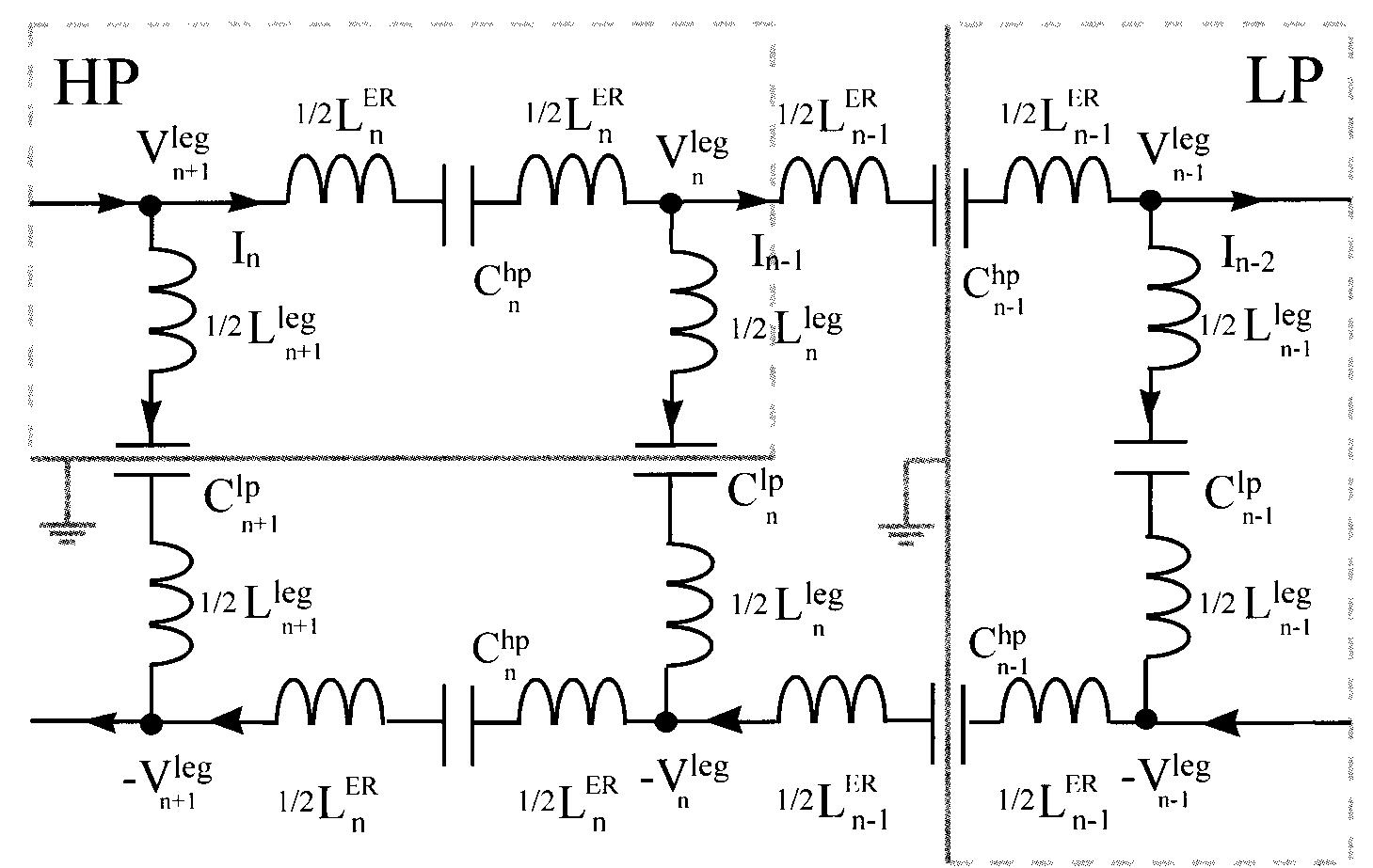 A circuit model for a band-pass birdcage coil design. the
