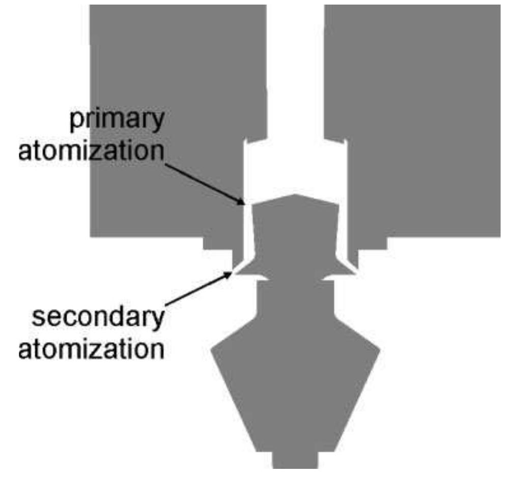 Sectional view of the flow passages through the injector