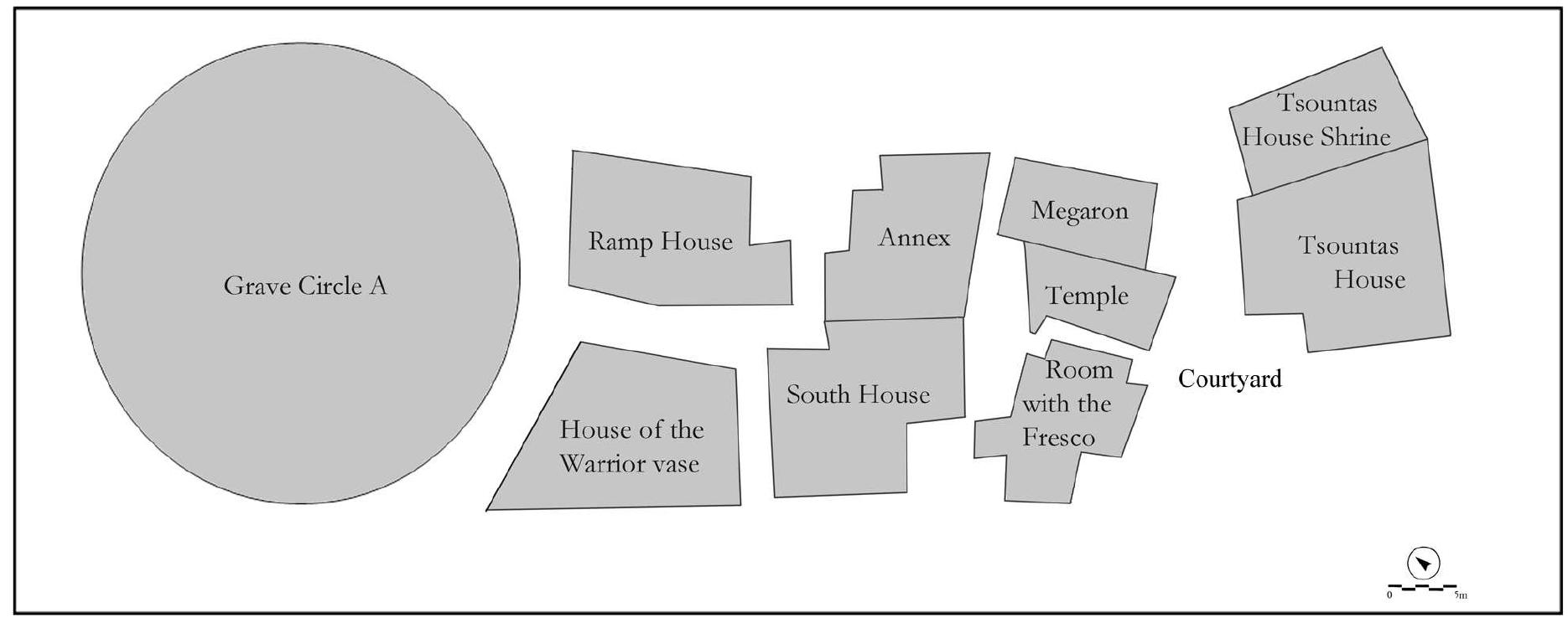Figure 1 - from Reshaping the past: Where was the “Cult