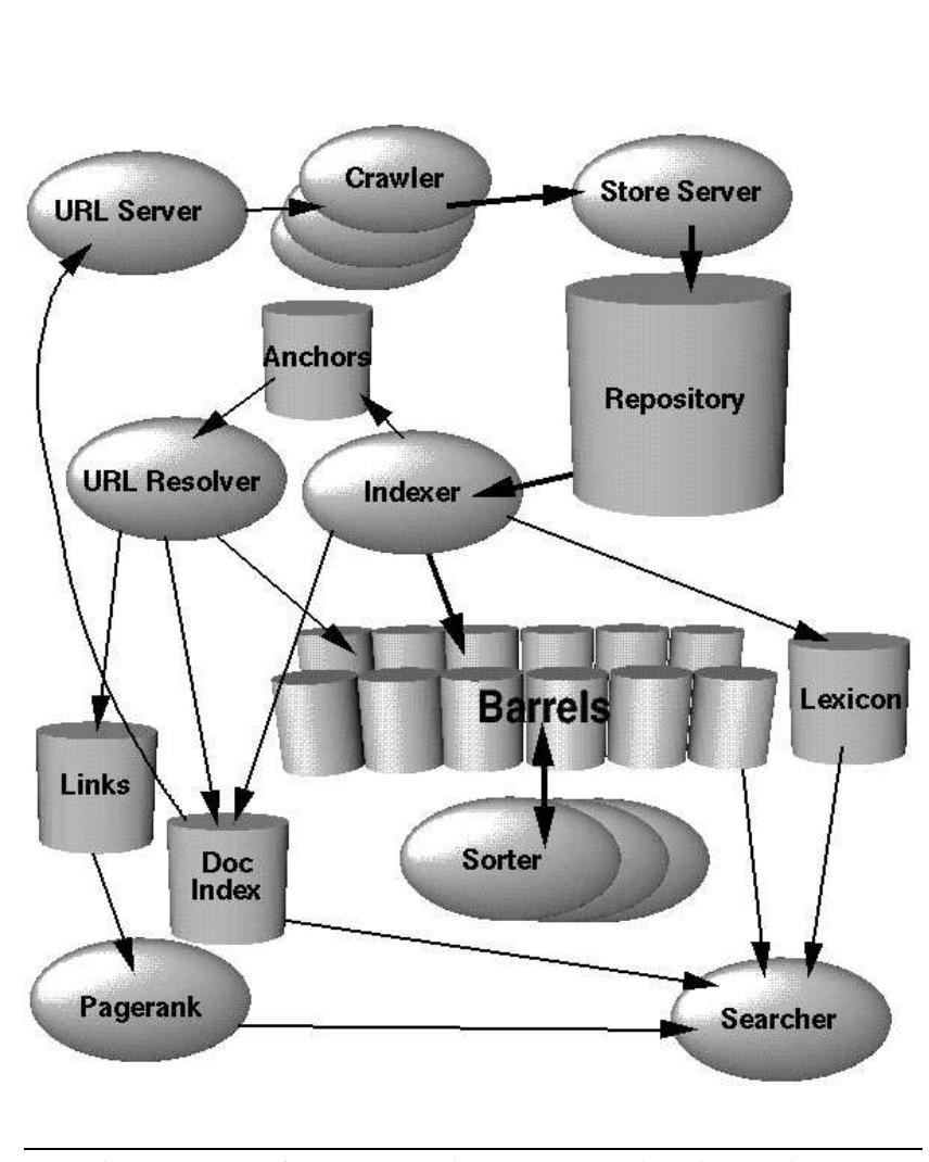 (PDF) Elements of Programming Interviews
