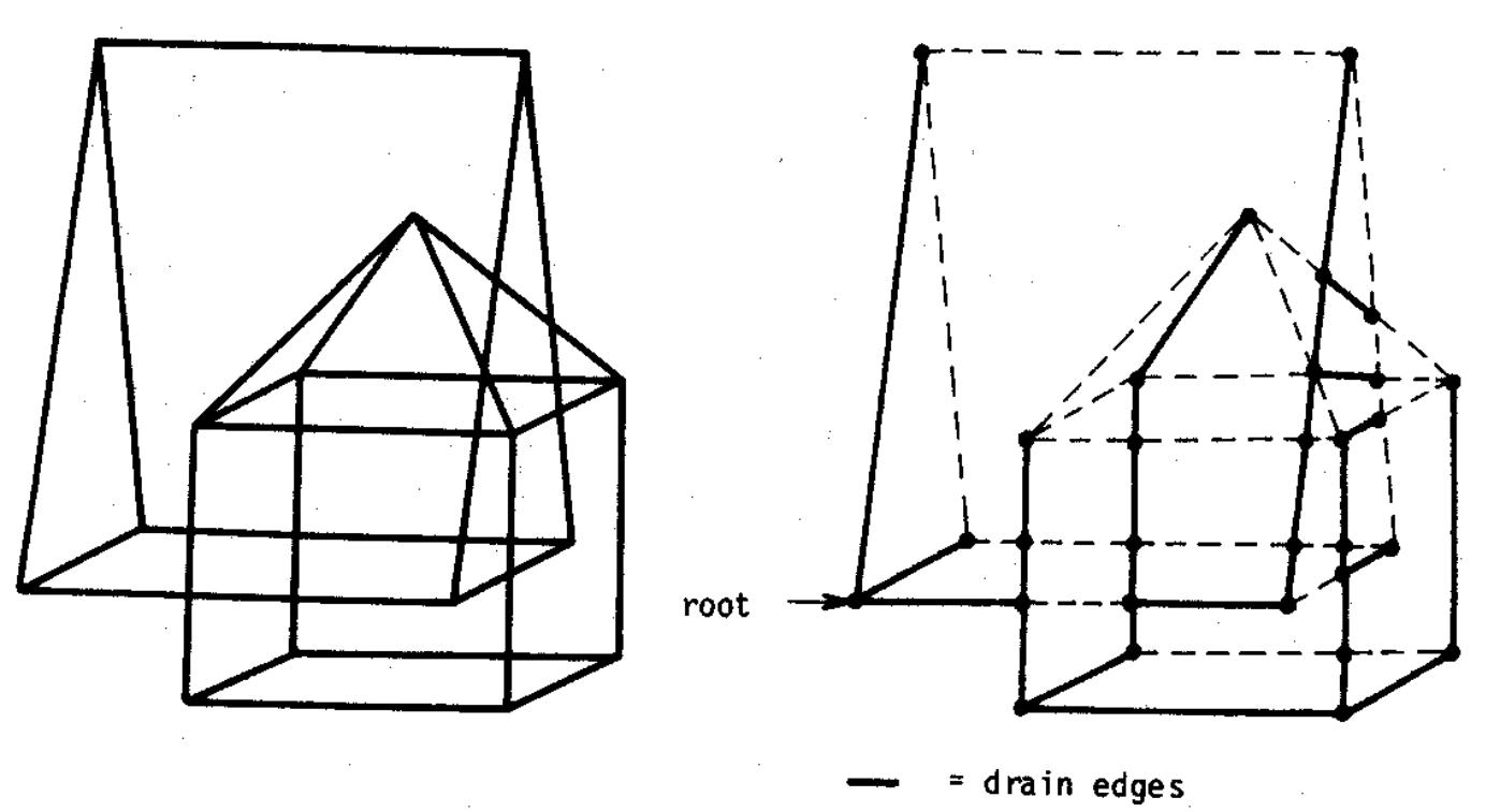 A1. a simple 3d scene consisting of 14 polygons and a total