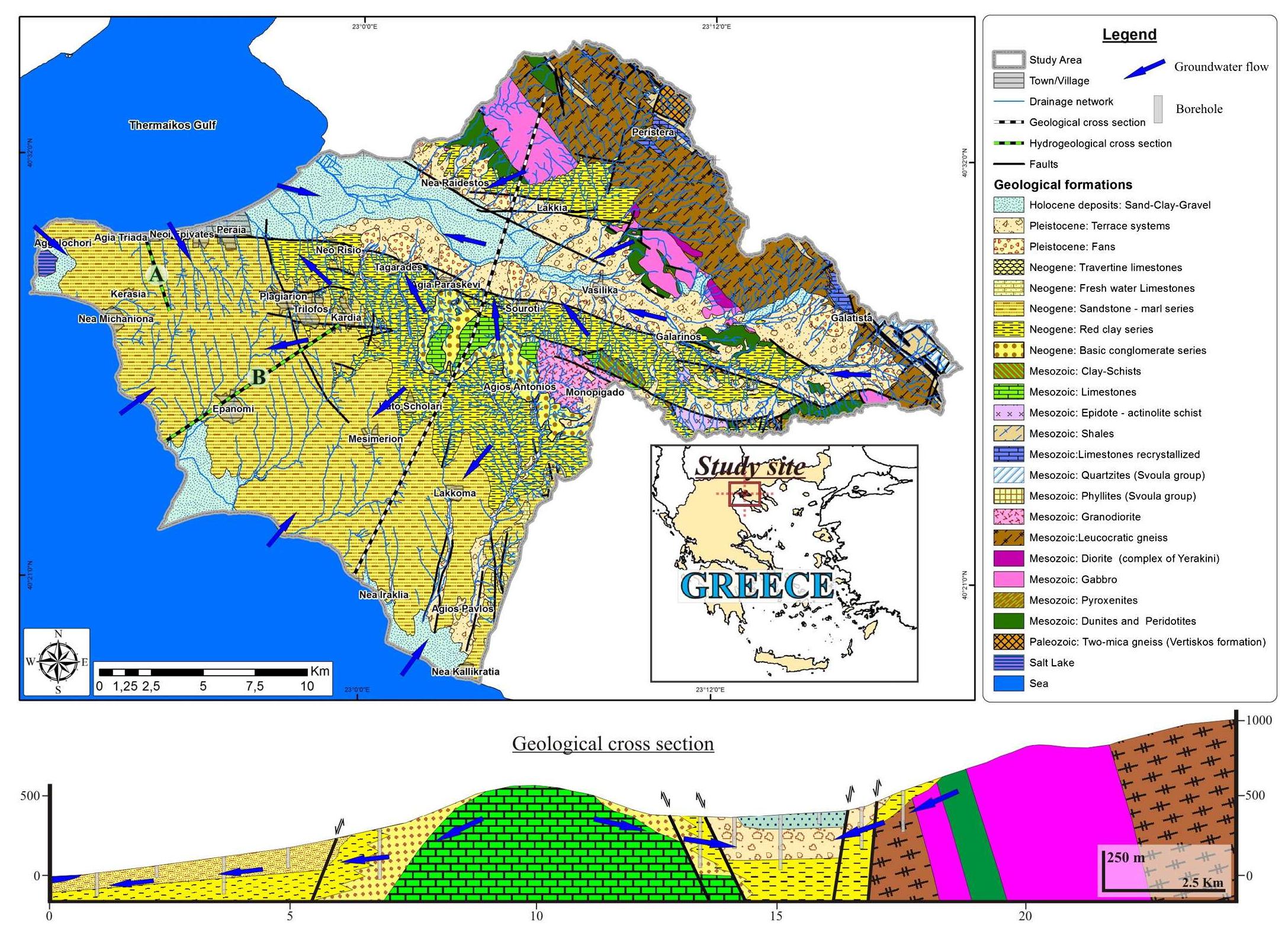 Geological map and cross-section of the study site (modified