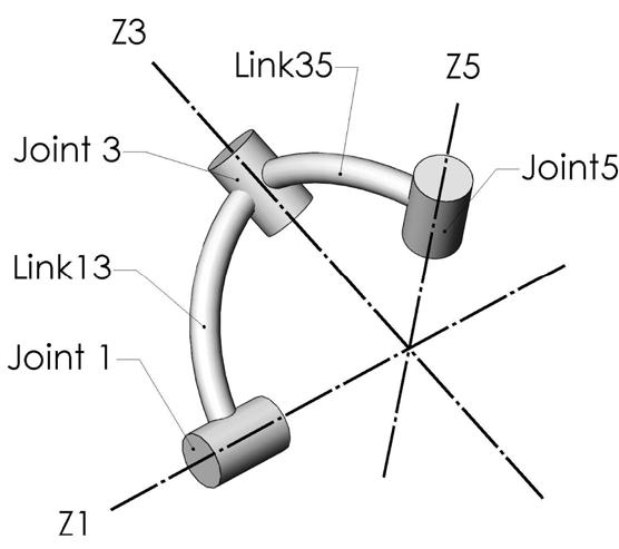 Spherical mechanism: link and joint coordinate frame