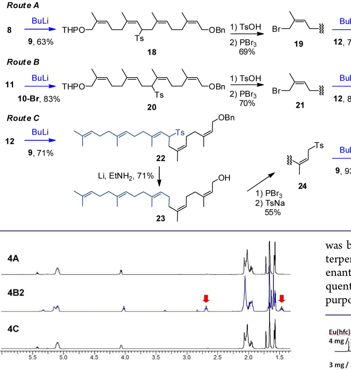 Comparison of 'h nmr spectra (500 mhz) of the heptaprenol