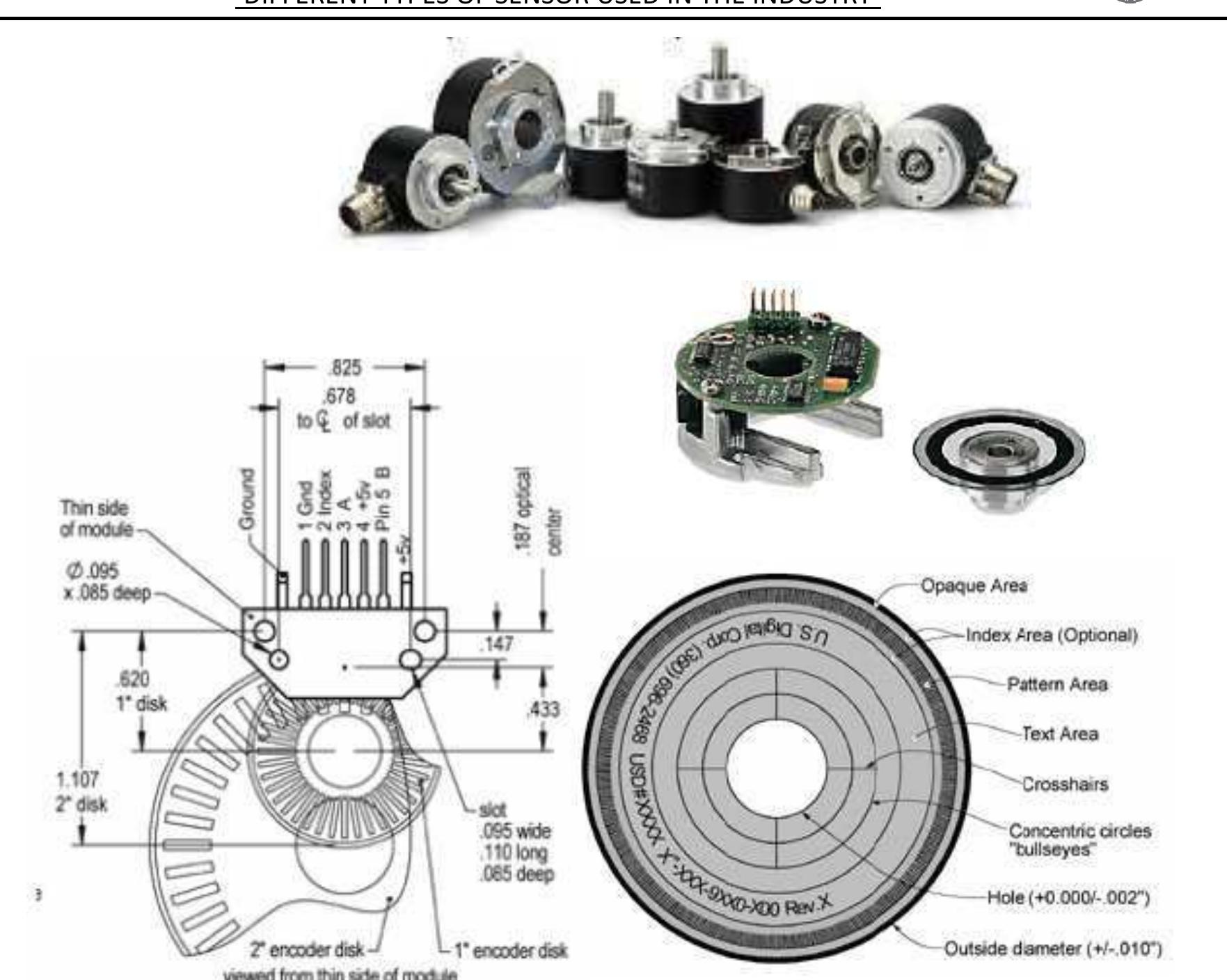 Figure 13 - DIFFERENT TYPES OF SENSOR USED IN THE INDUSTRY