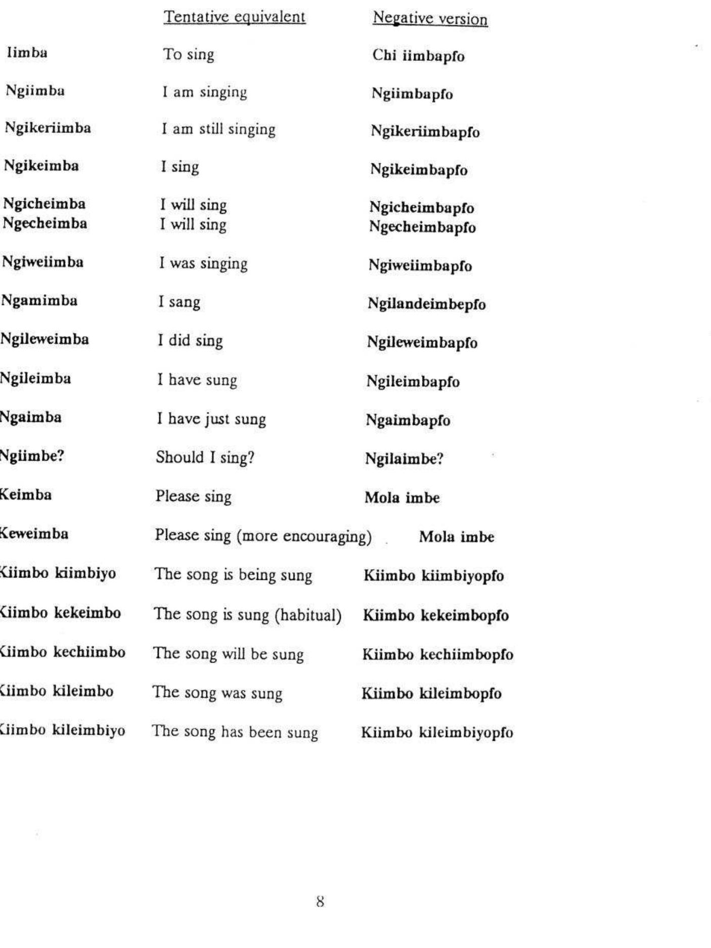 Below are examples of the verb system of the vunjo dialect