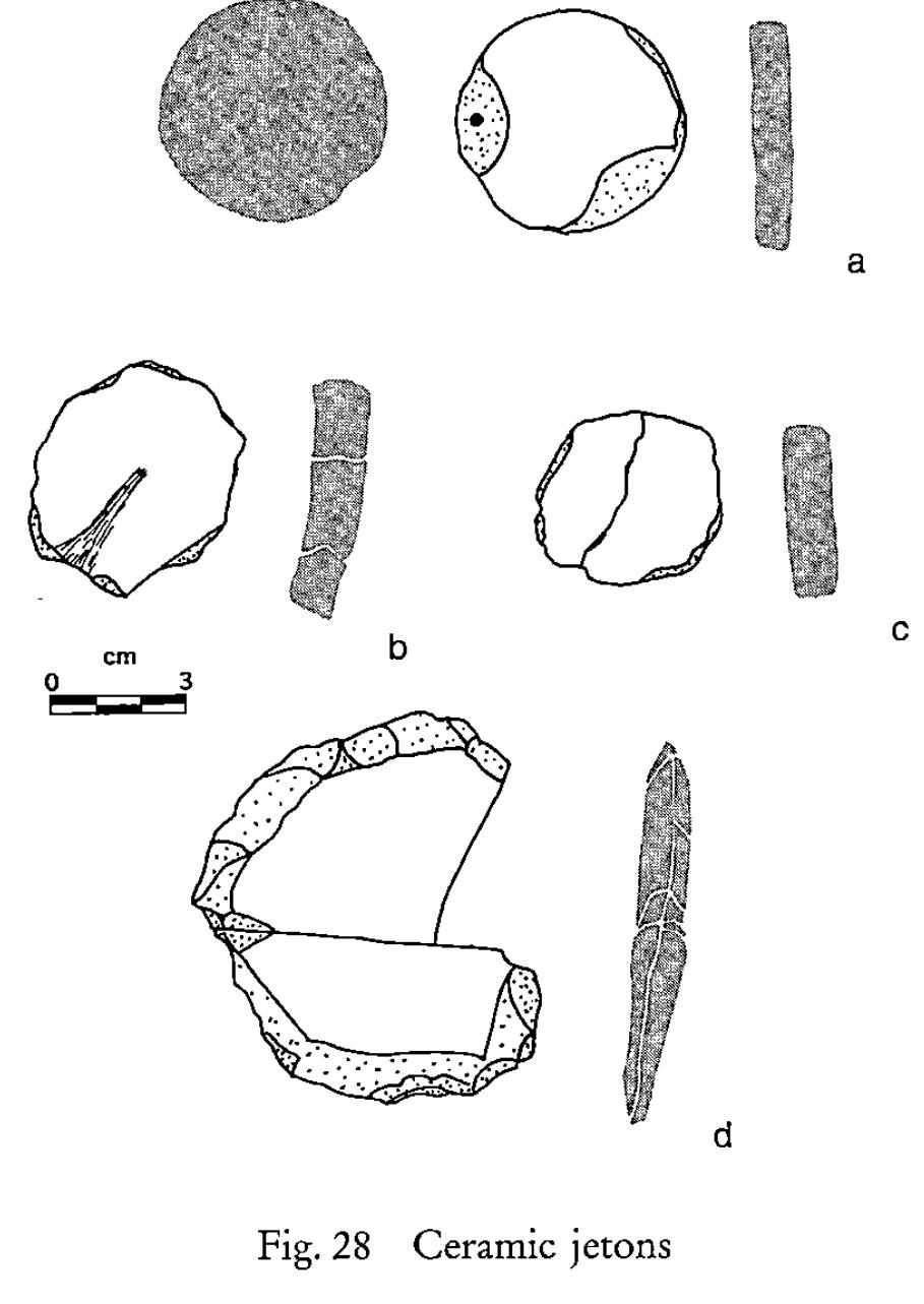 Jetons comprise one of several types of mnemonic tools at
