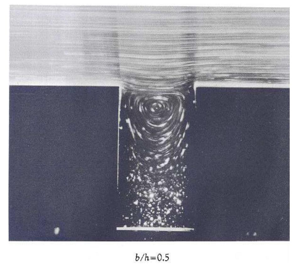 Creeping flow along a smooth wall, over a rectangular