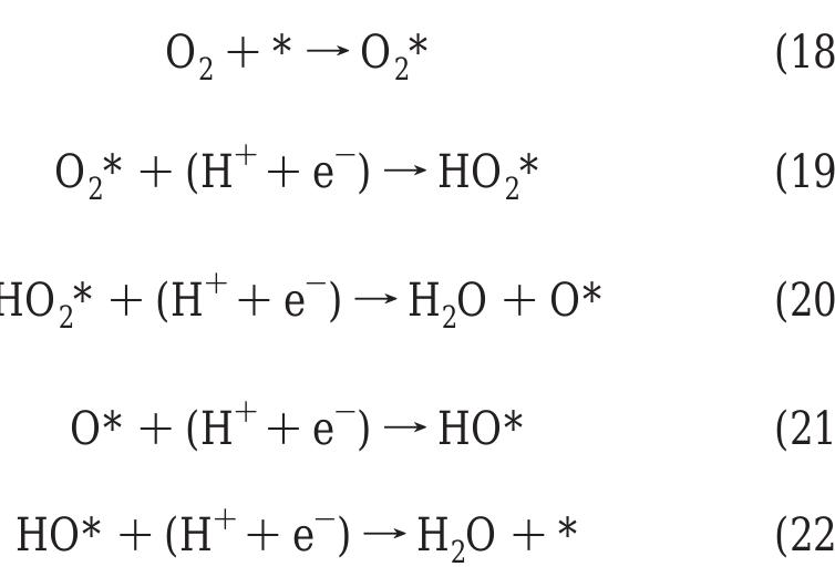 (PDF) Origin of the Overpotential for Oxygen Reduction at a Fuel-Cell ...