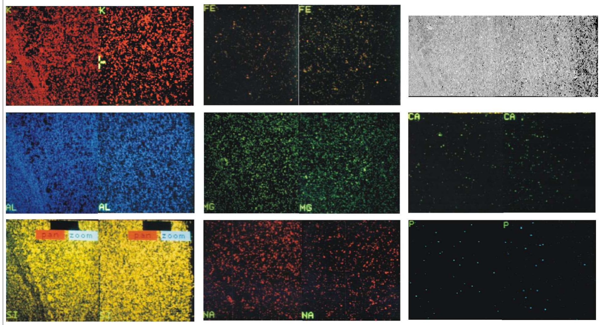 1.2-5 element maps of the section shown in fig. 4.1.2-4c.