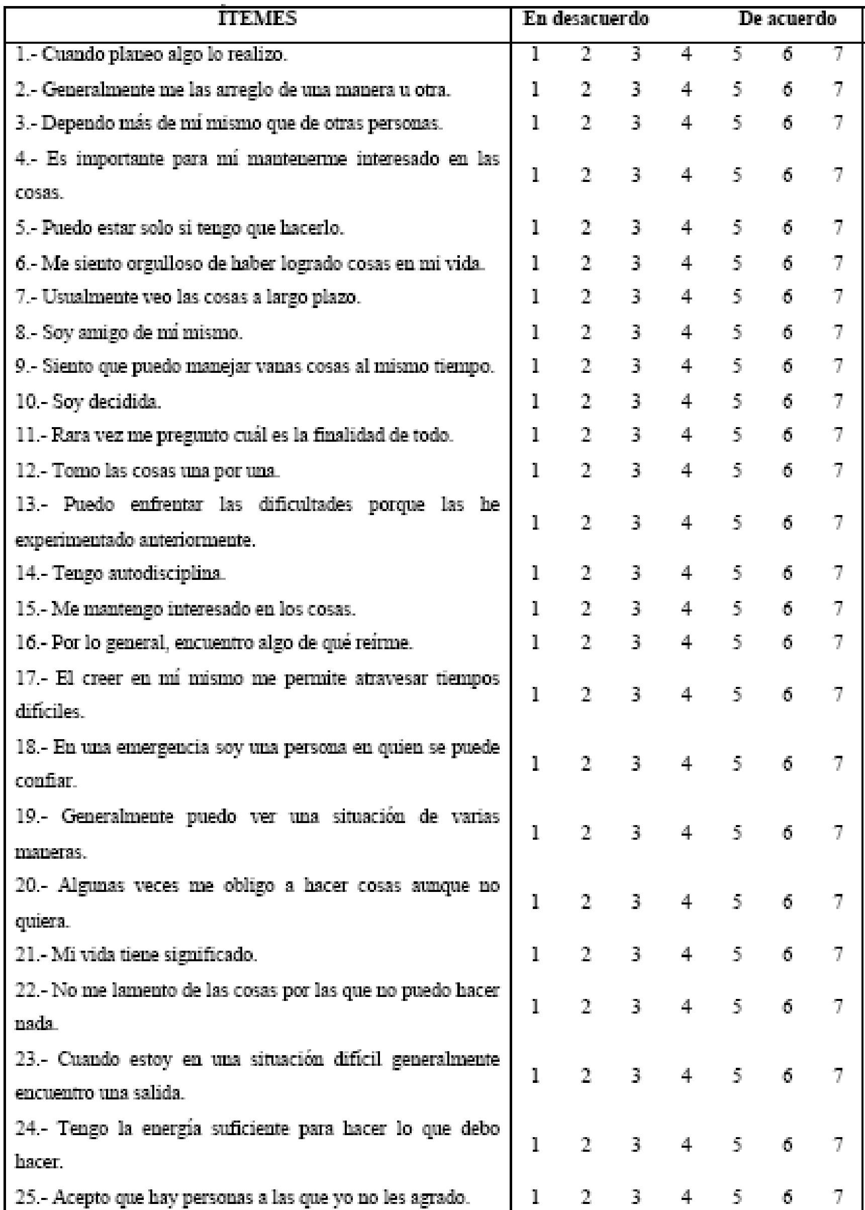 (PDF) ESCALA DE RESILIENCIA DE WAGNILD Y YOUNG