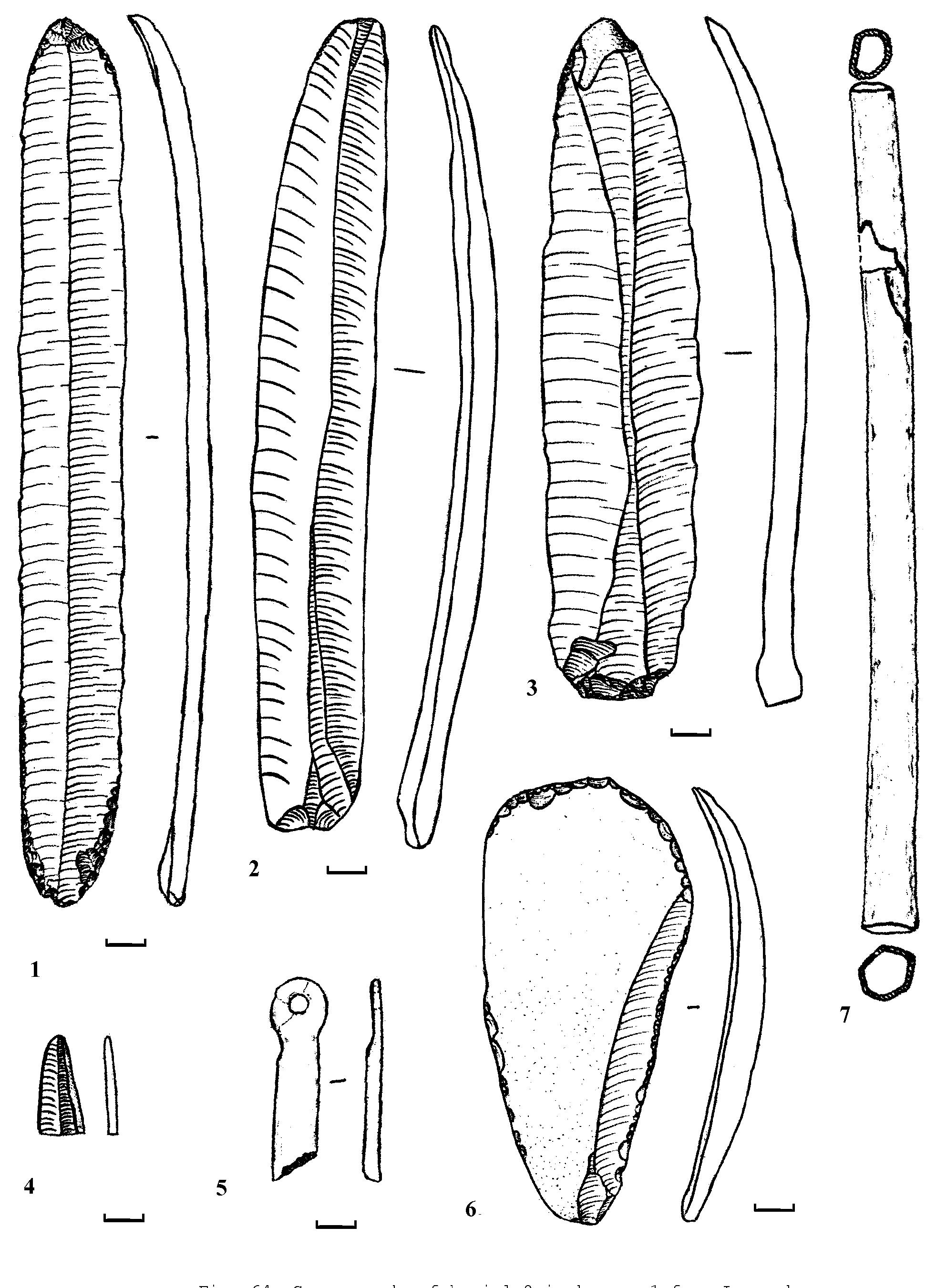 Figure 70 - Early Eneolithic in the Pontic Steppe