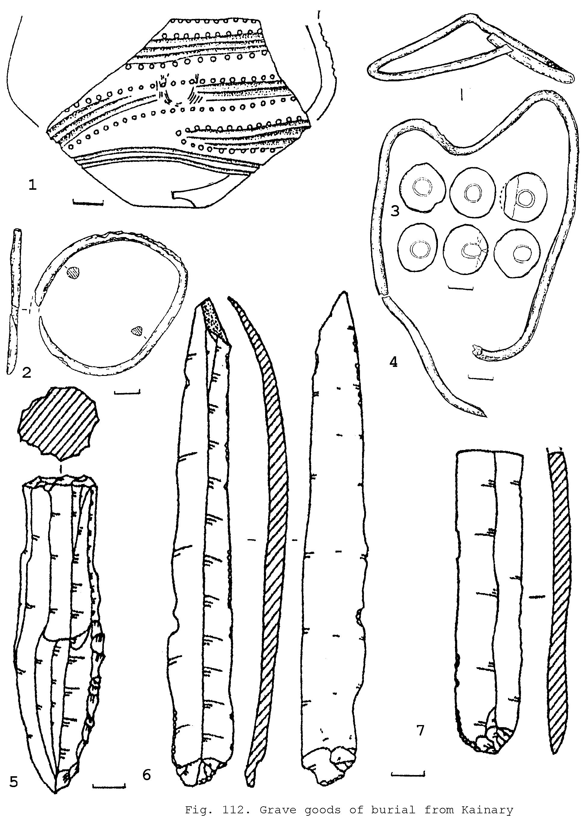 Figure 118 - Early Eneolithic in the Pontic Steppe