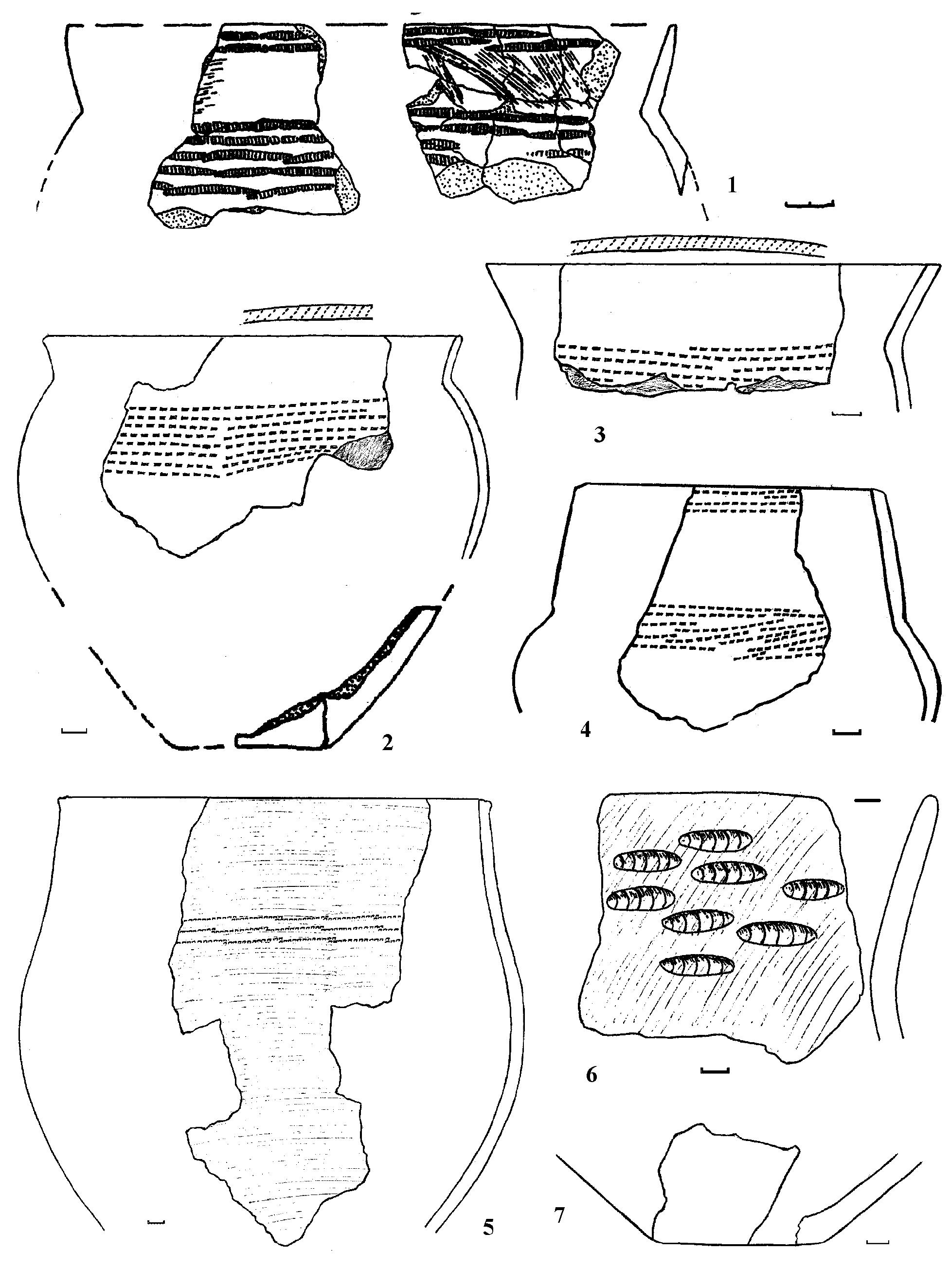 Figure 136 - Early Eneolithic in the Pontic Steppe