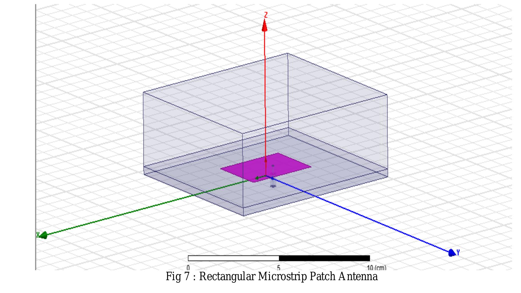 1.5 hfss design of rectangular microstrip patch antenna