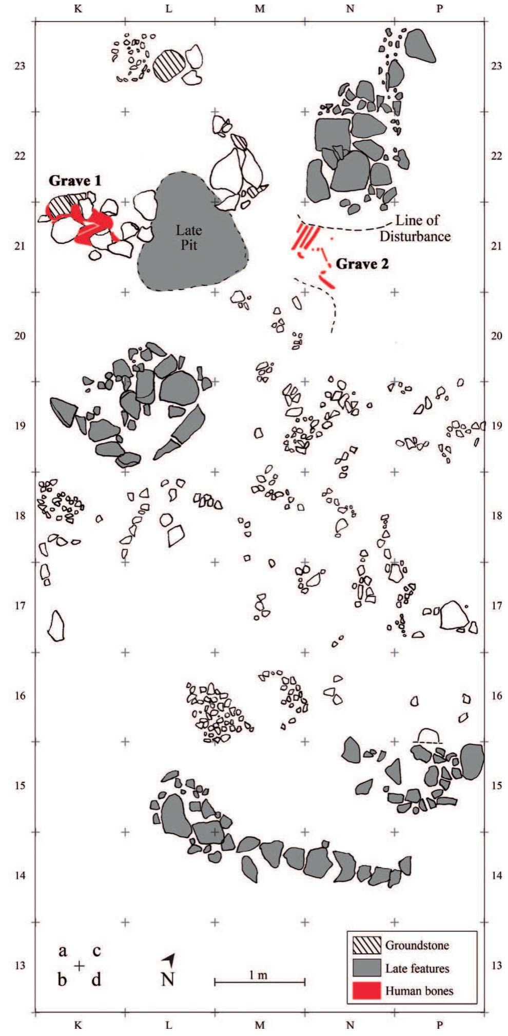 Plan of the 1980’s excavation, showing the original grid,