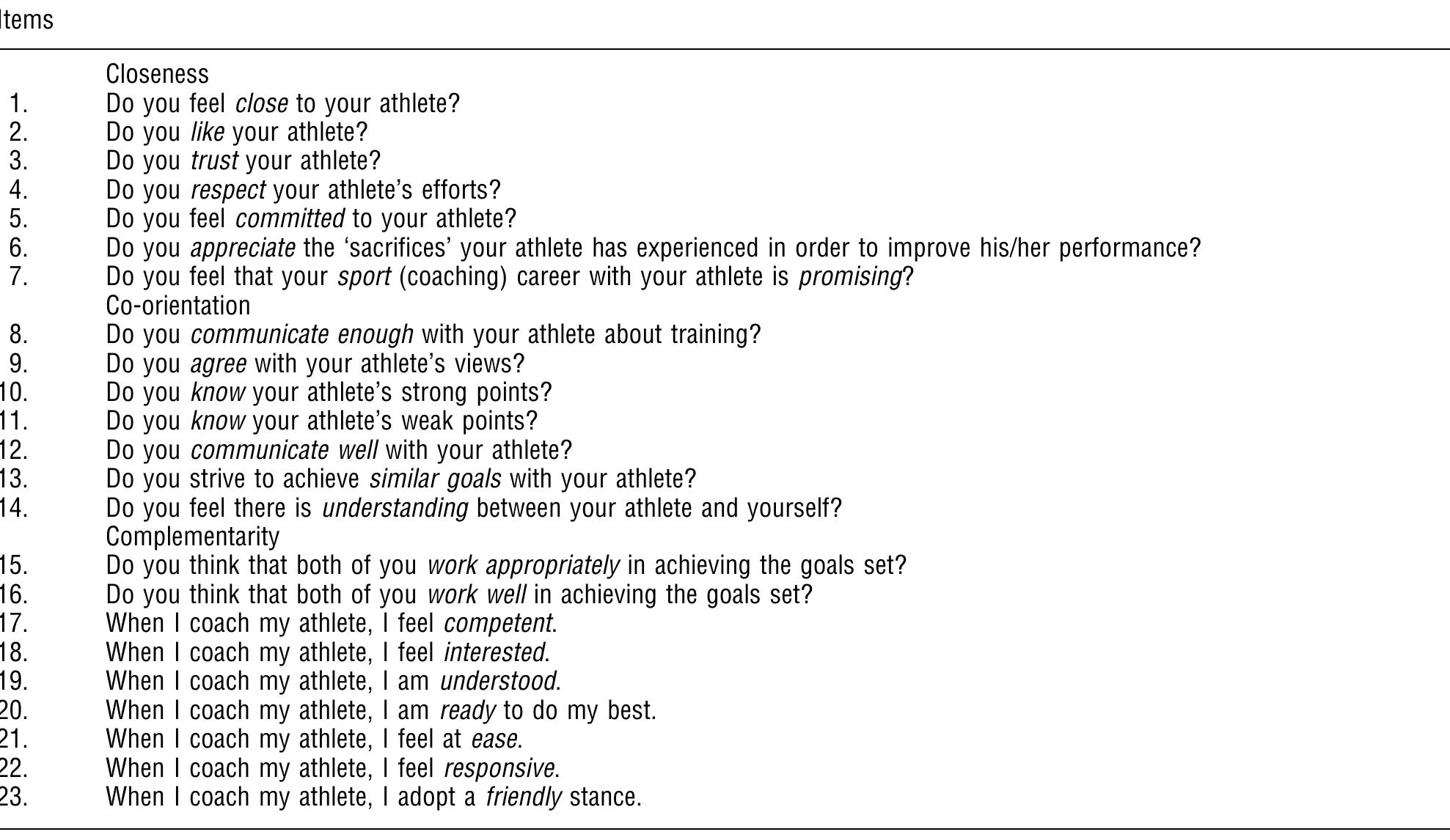 (PDF) The Coach-Athlete Relationship Questionnaire (CART-Q ...