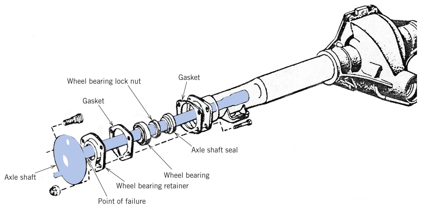 11 schematic diagram showing typical components of a light