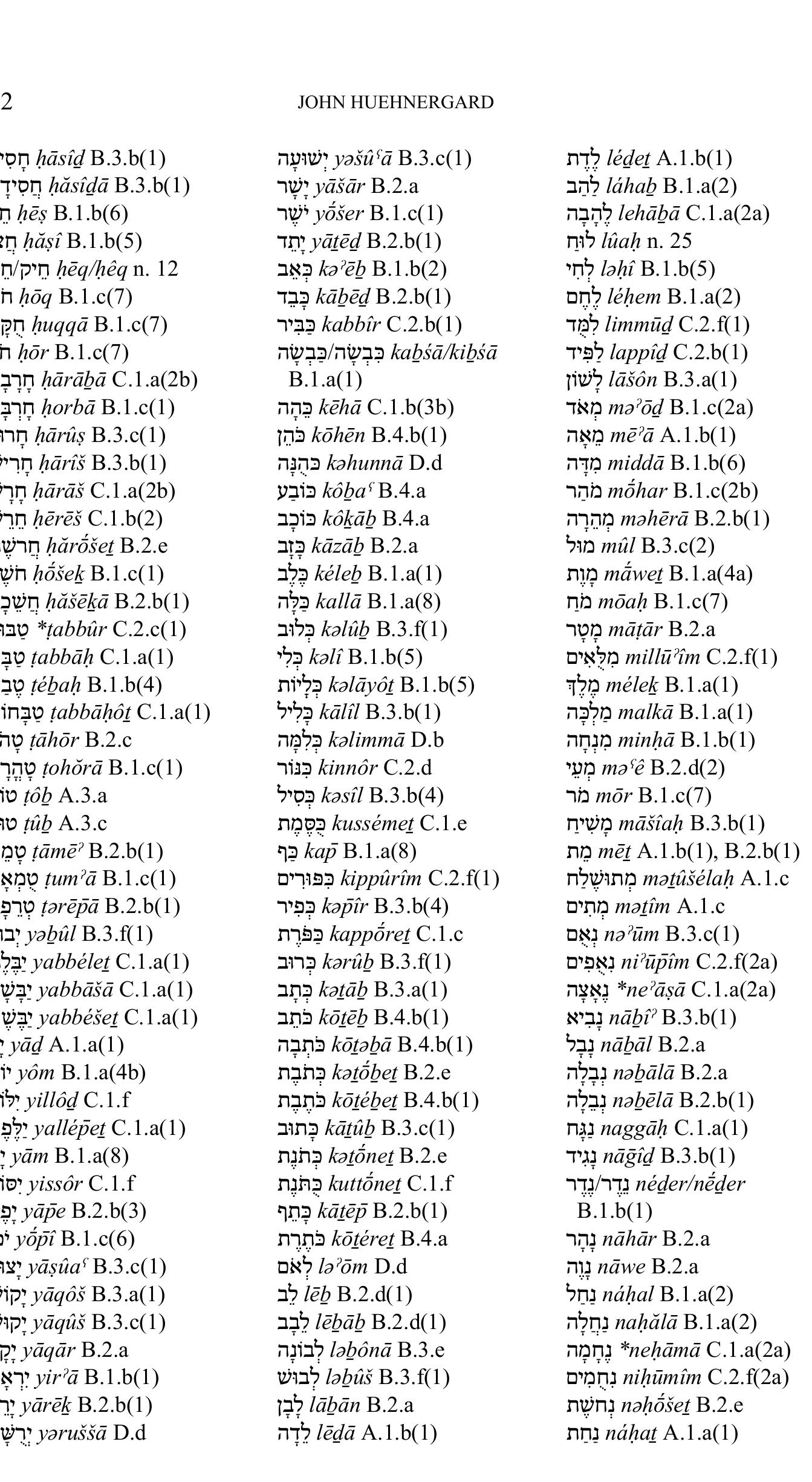 Table 4 - 2015 Biblical Hebrew Nominal Patterns