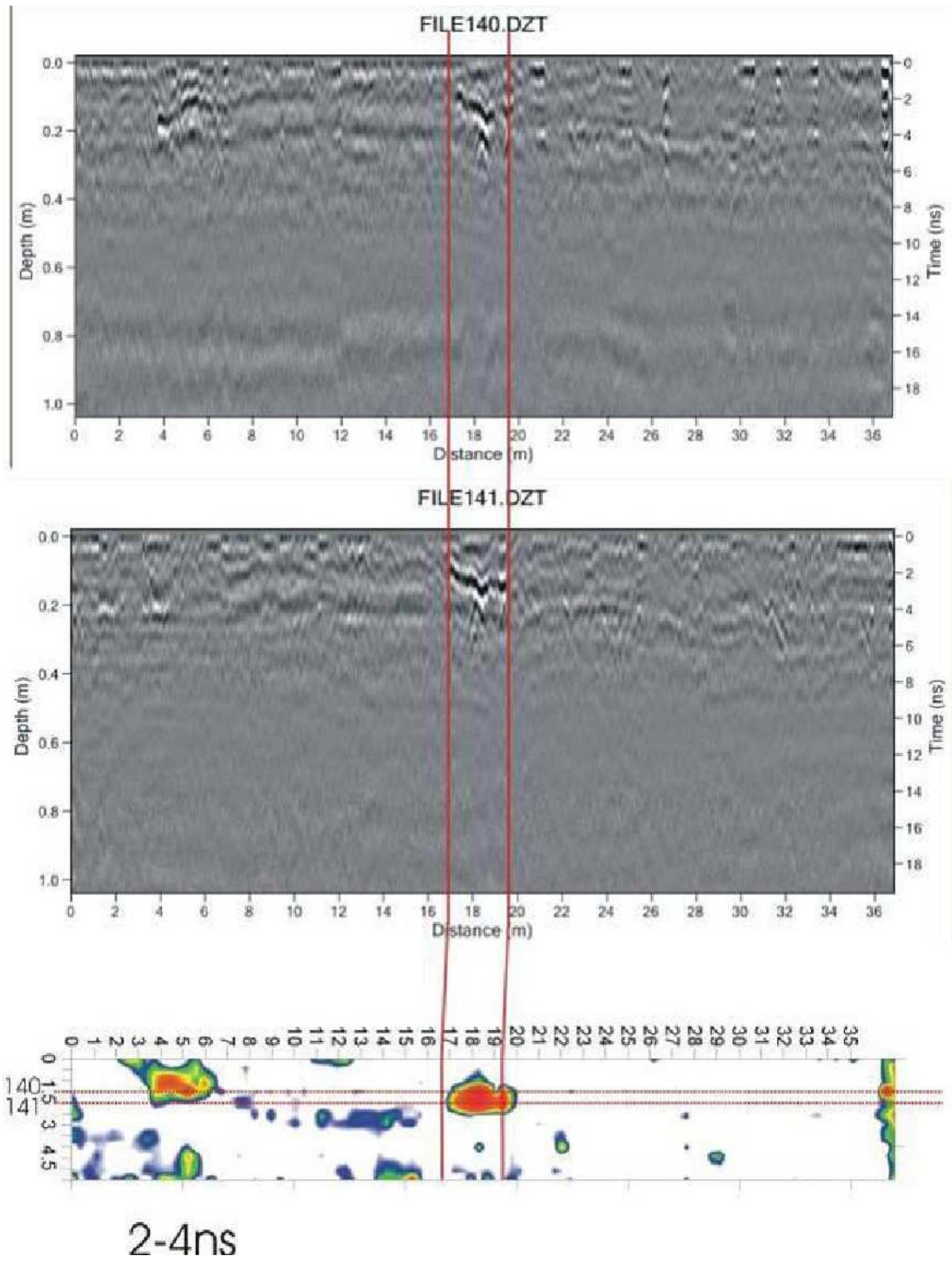 Gpr profile and amplitude slice map results from 9l-6.