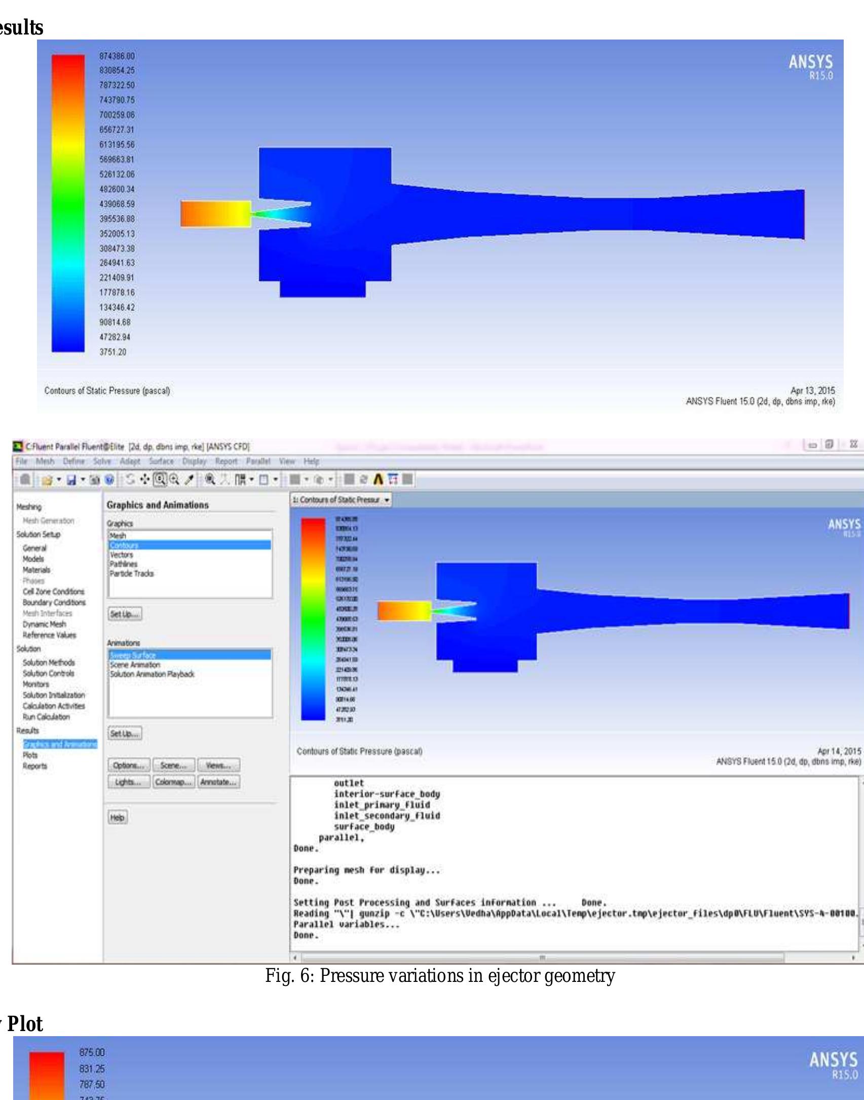 Figure 6 Performance Optimization Of Steam Jet Ejector