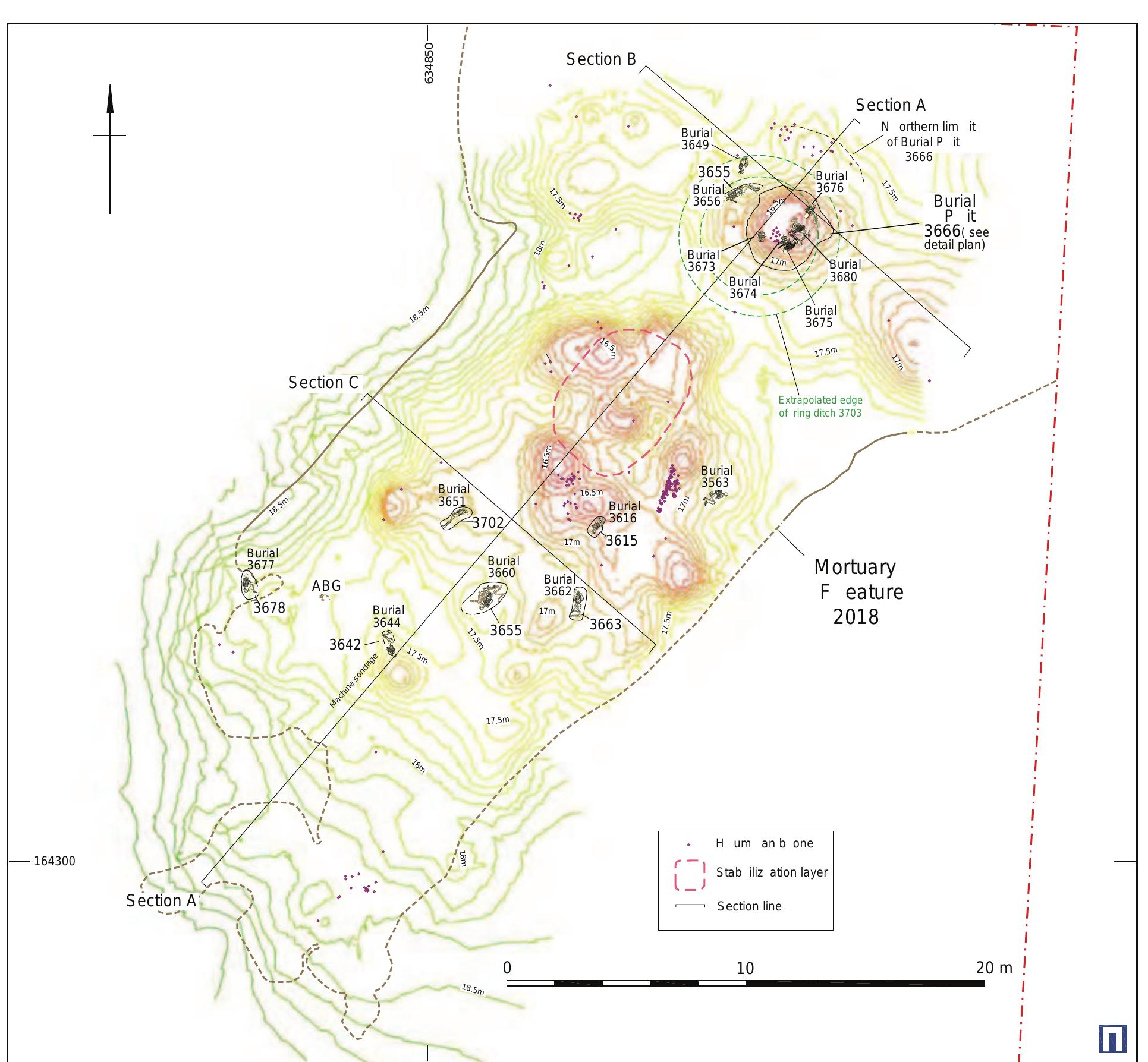 6.4. topographic plan of mortuary feature 2018 showing