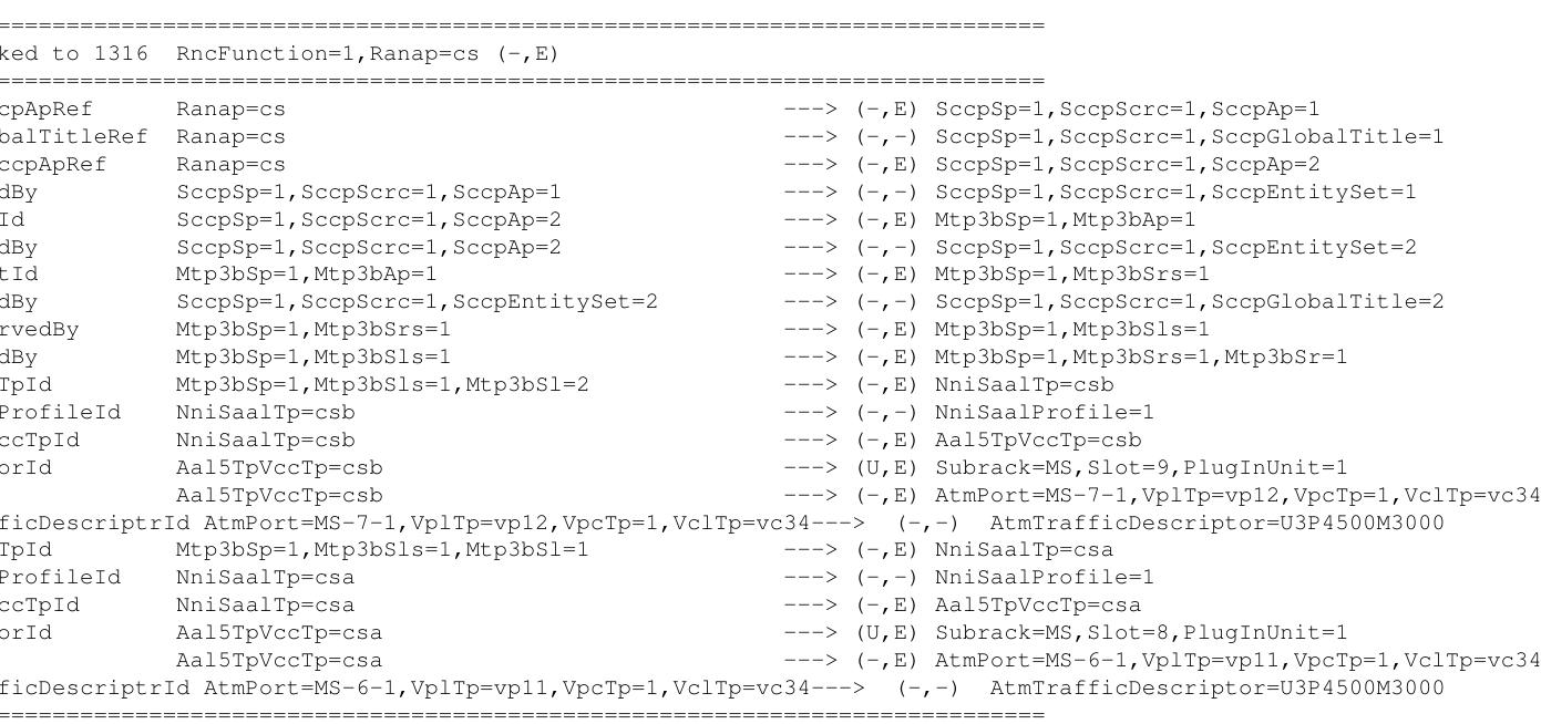 (PDF) Moshell Users Guide