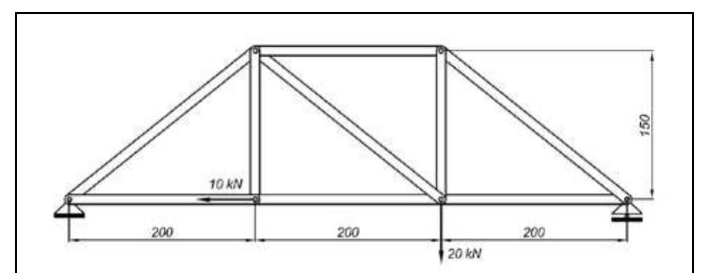 Presentation of the 2d truss beam in undeformed condition