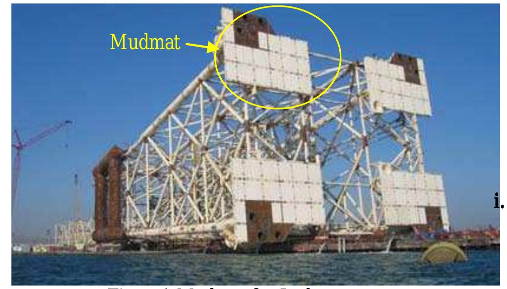 (PDF) Mudmat Role In Offshore Drilling Operations