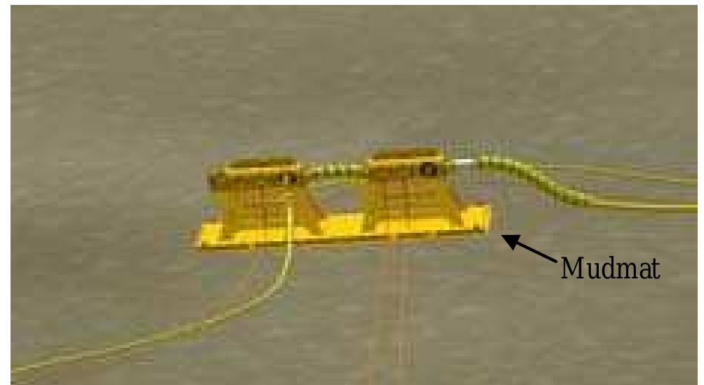 (PDF) Mudmat Role In Offshore Drilling Operations