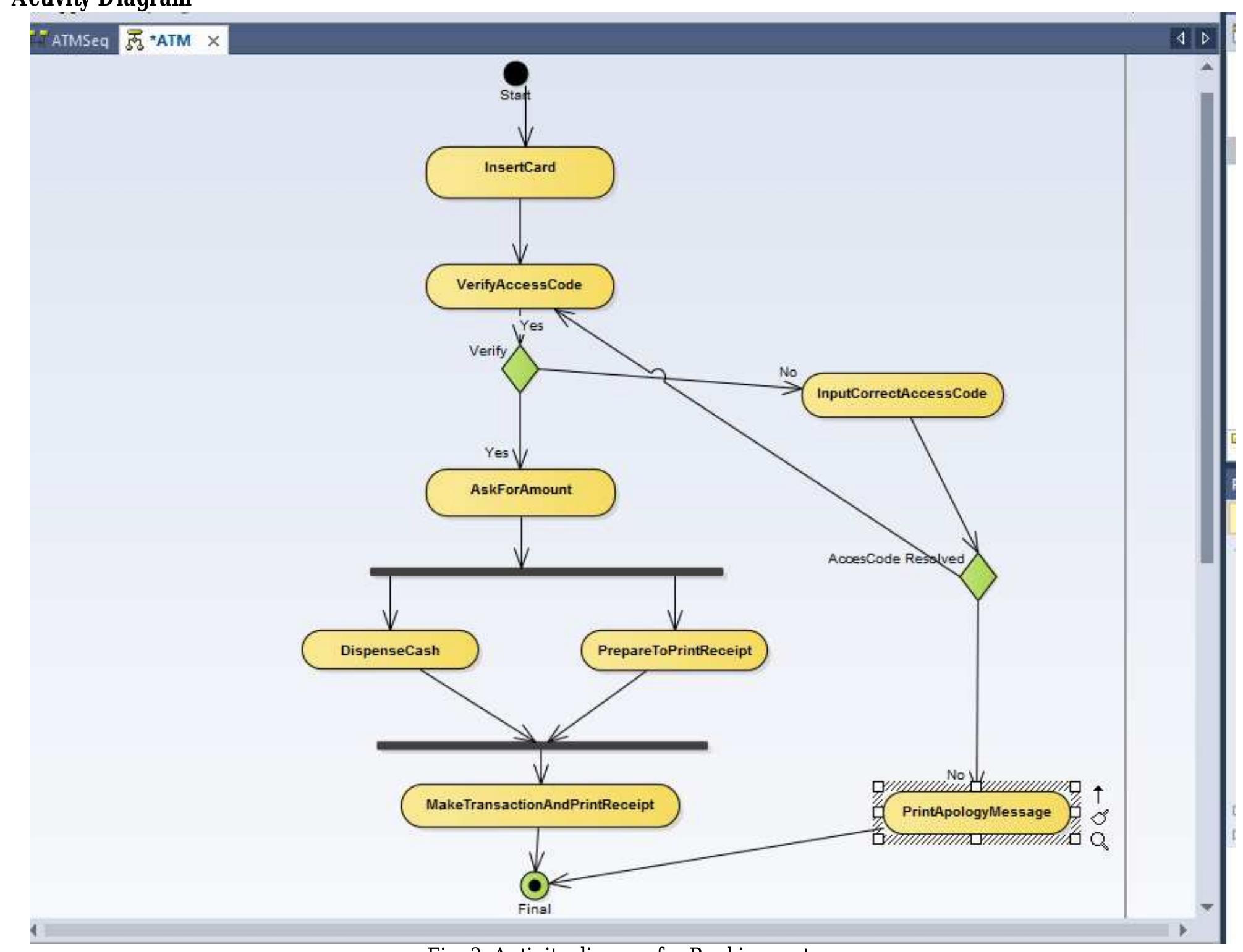 The uml activity diagrams describe the sequential or