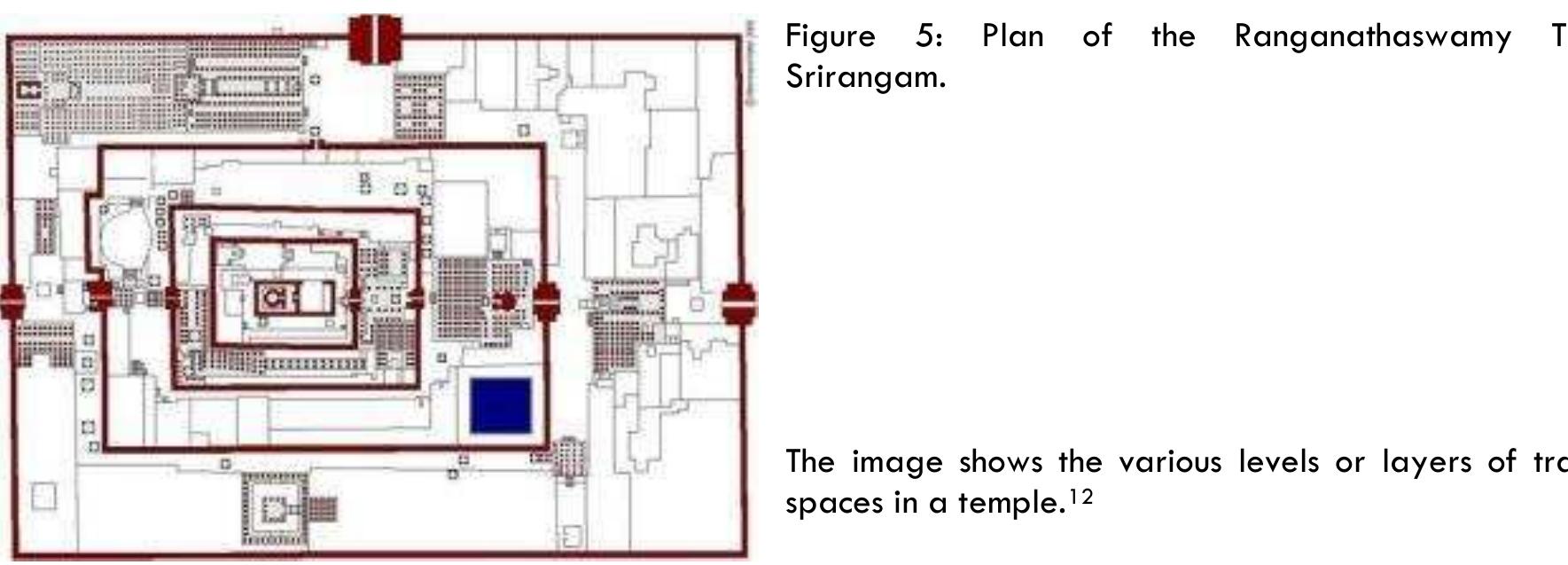 (PDF) Understanding Transition Spaces