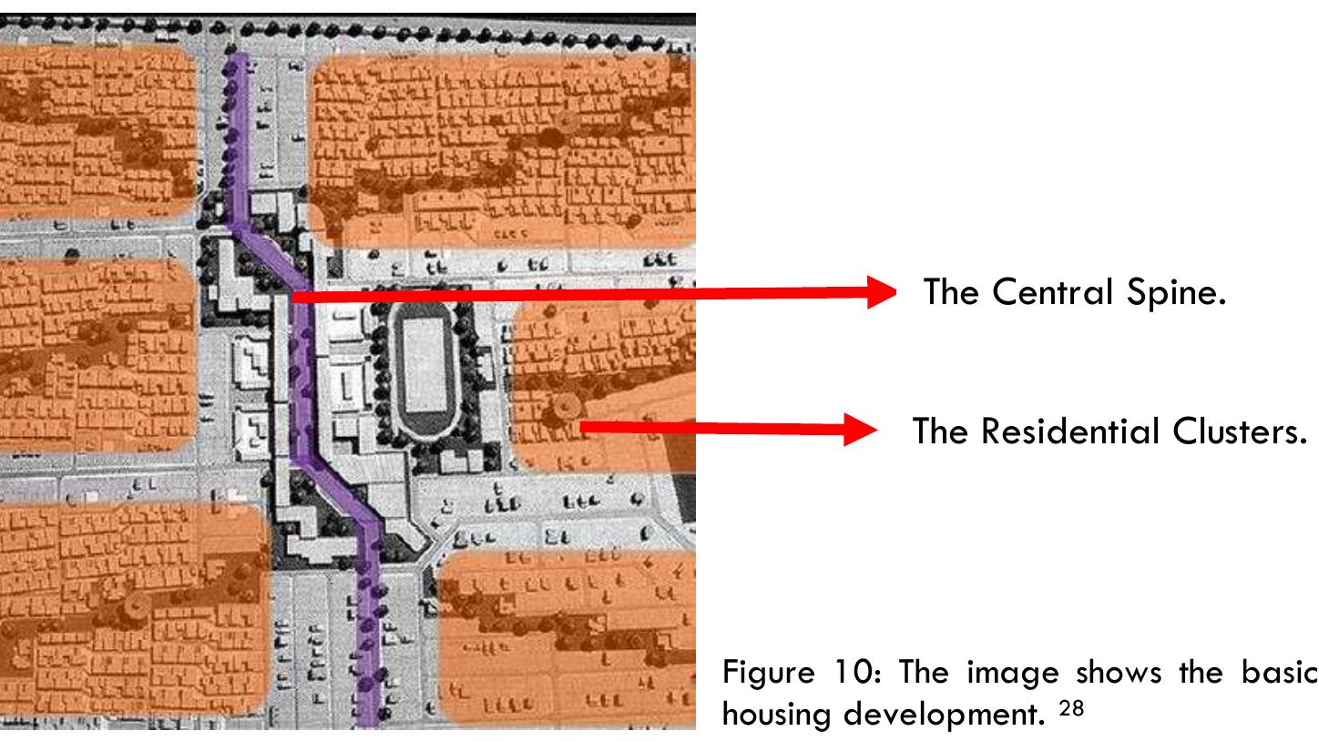 (PDF) Understanding Transition Spaces
