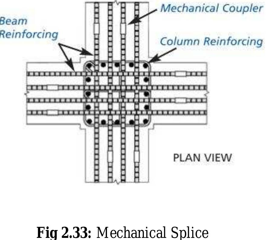 Figure 25 - splice length of reinforcing bars calculated in