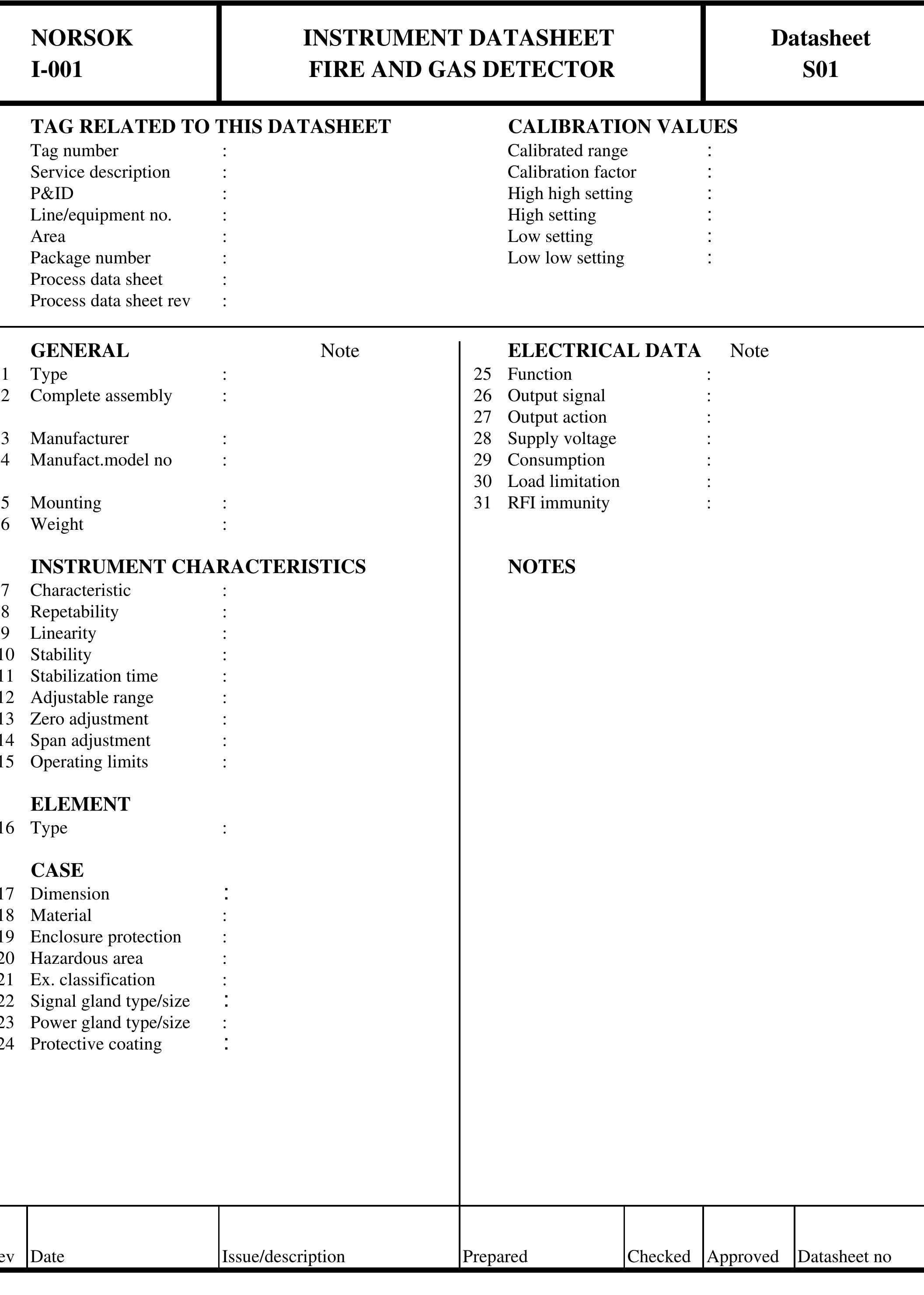 (PDF) NORSOK STANDARD