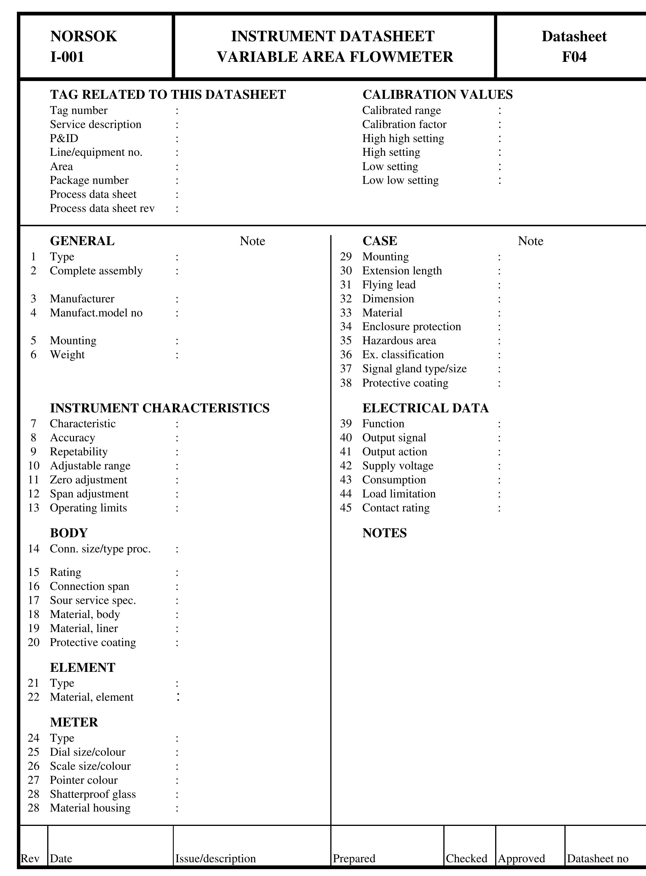(PDF) NORSOK STANDARD