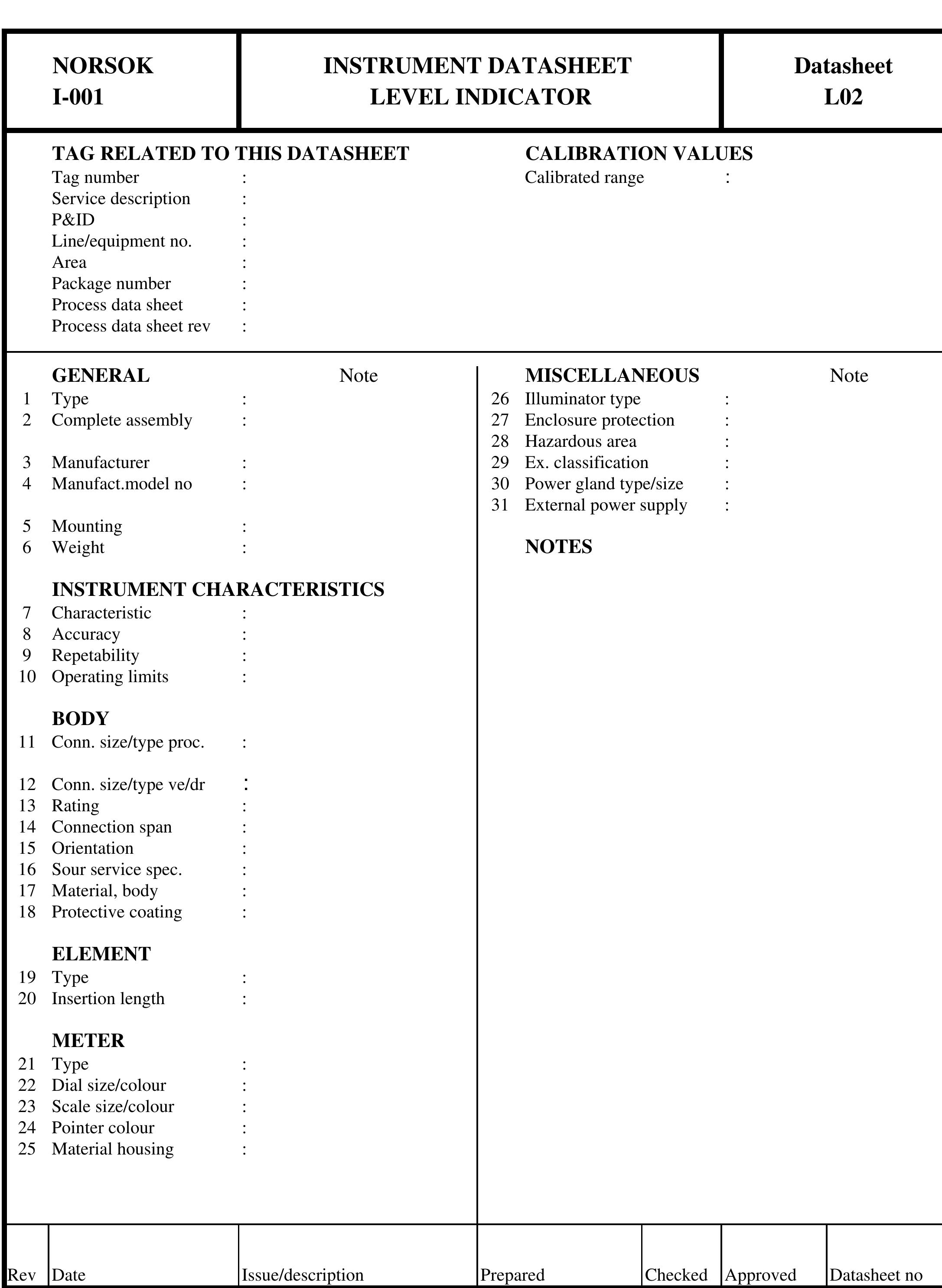 (PDF) NORSOK STANDARD