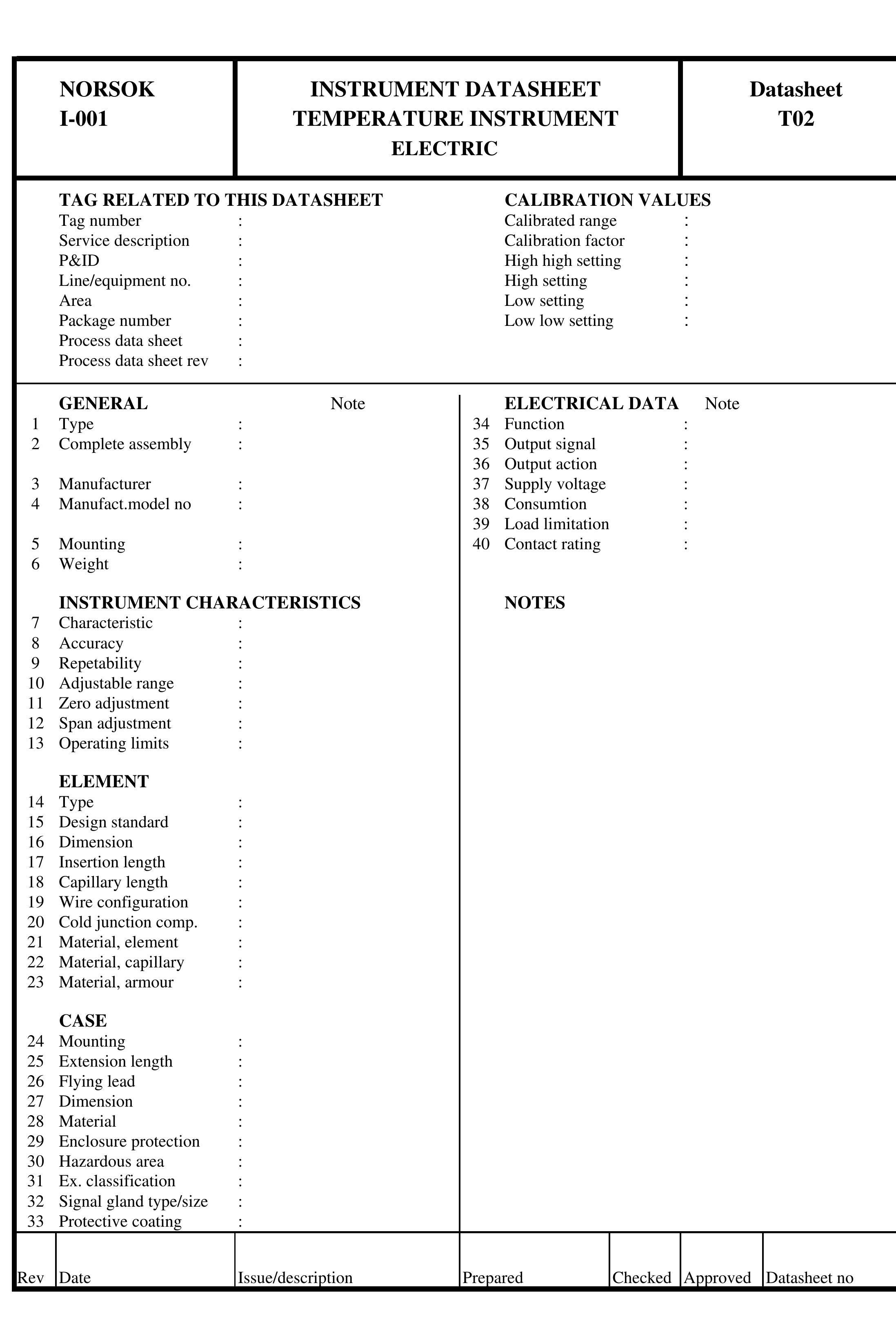 (PDF) NORSOK STANDARD