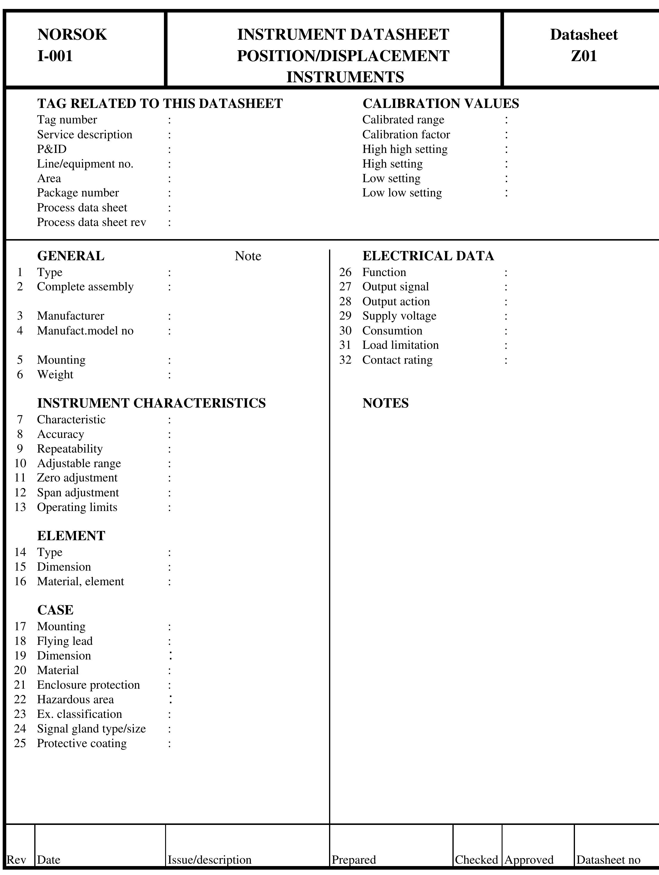 (PDF) NORSOK STANDARD