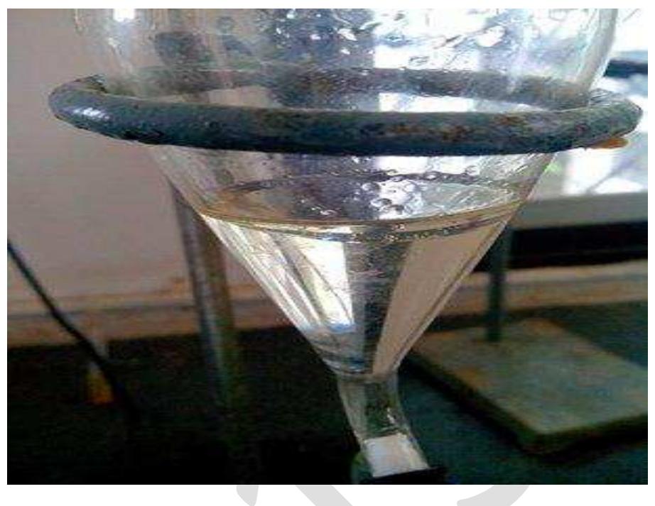 Gas chromatography (gc) is a method that combines the