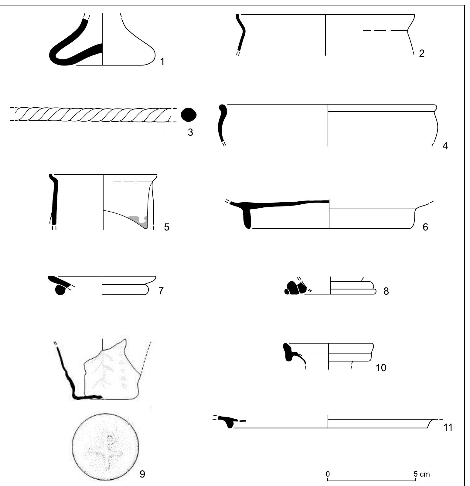 Glass finds included mostly lat roman material with a