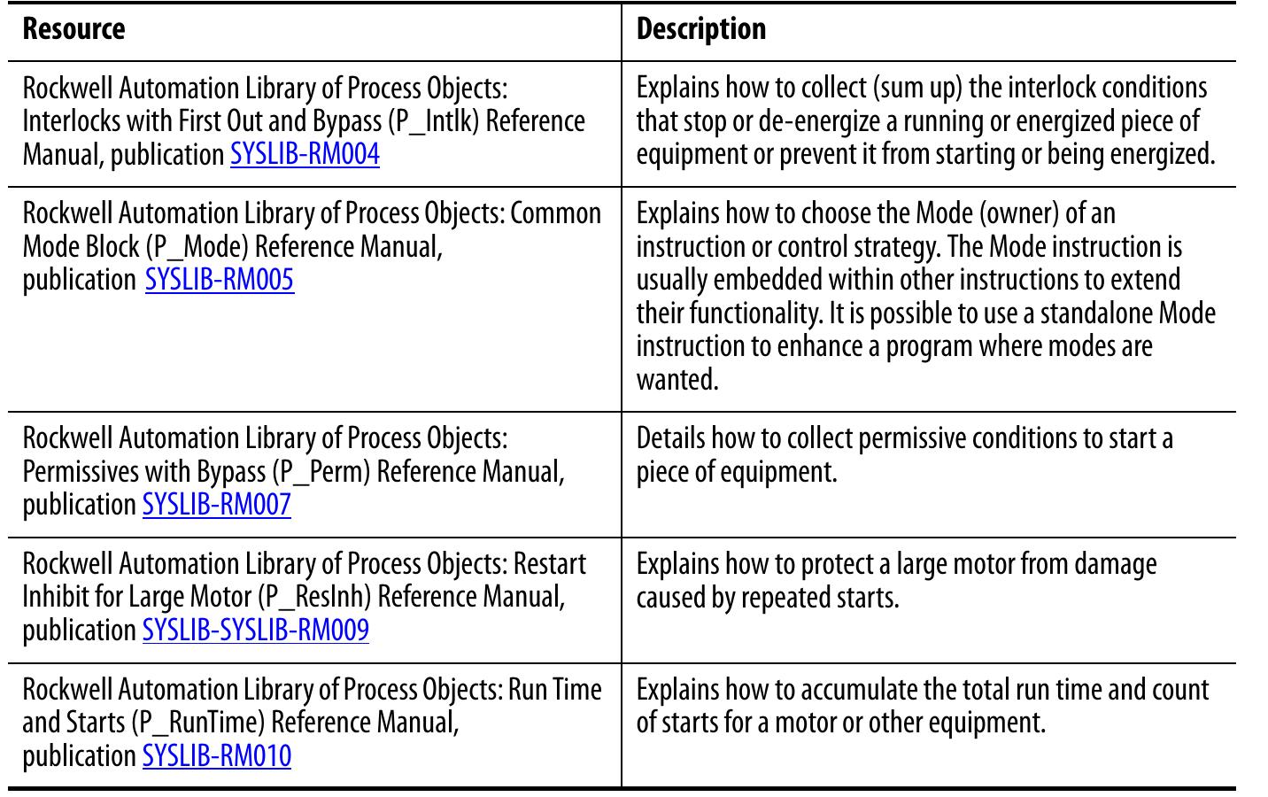 - additional resources